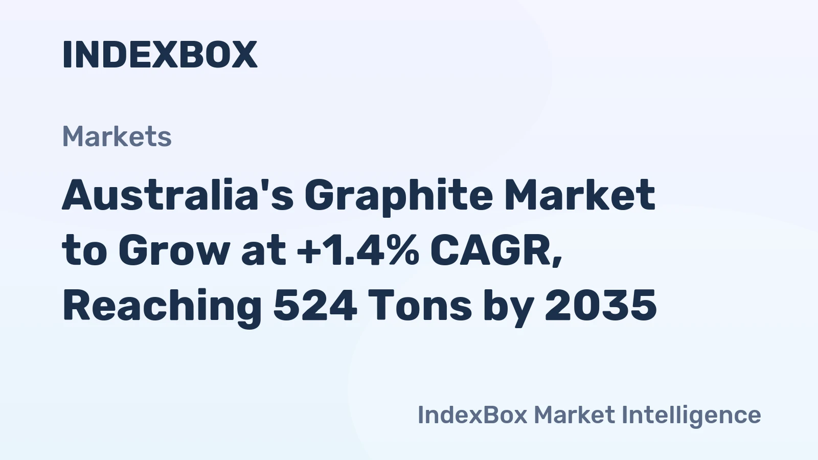 Australia's Graphite Market to Grow at +1.4% CAGR, Reaching 524 Tons by 2035