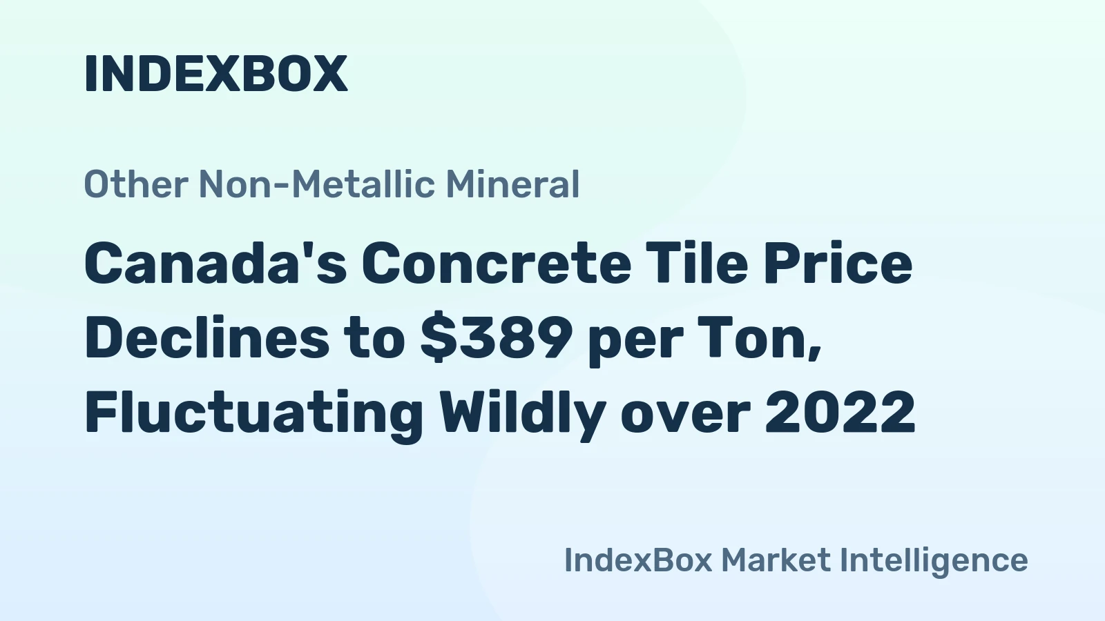 Canada's Concrete Tile Price Declines to $389 per Ton, Fluctuating Wildly over 2022