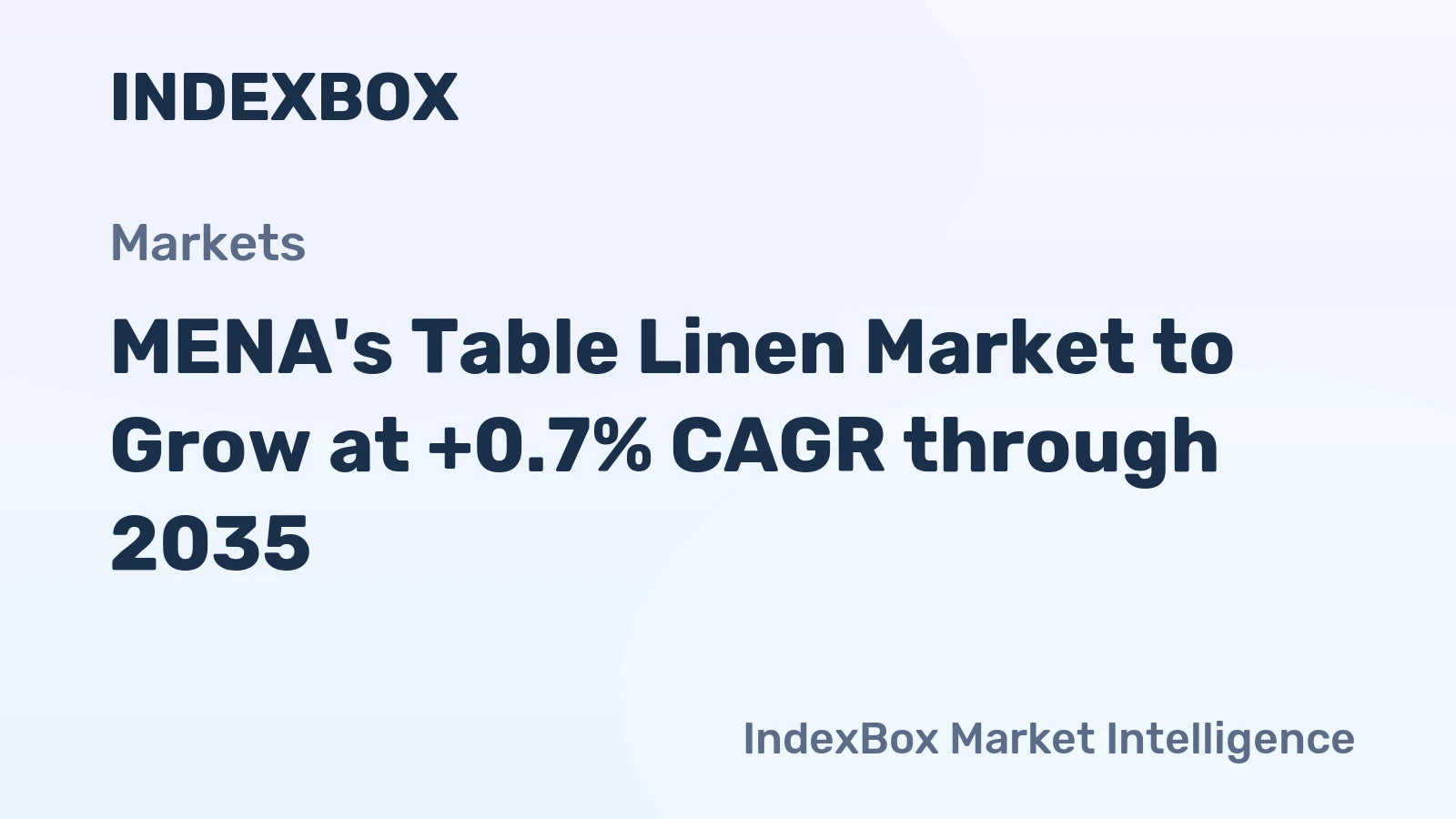 MENA's Table Linen Market to Grow at +0.7% CAGR through 2035