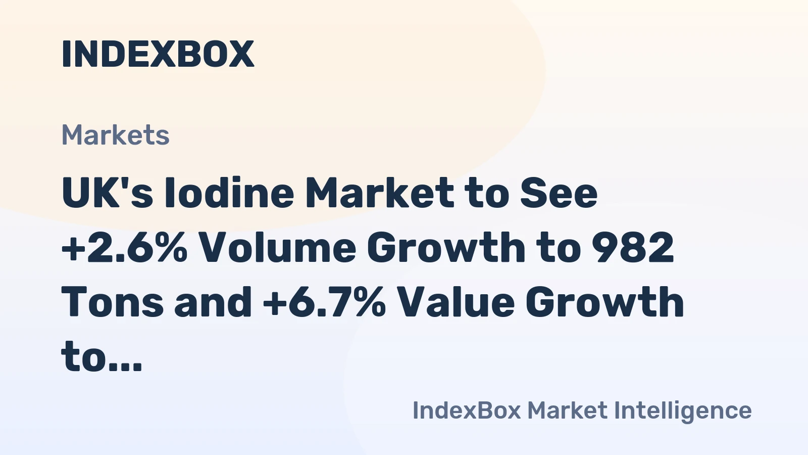 UK's Iodine Market to See +2.6% Volume Growth to 982 Tons and +6.7% Value Growth to $83M by 2035