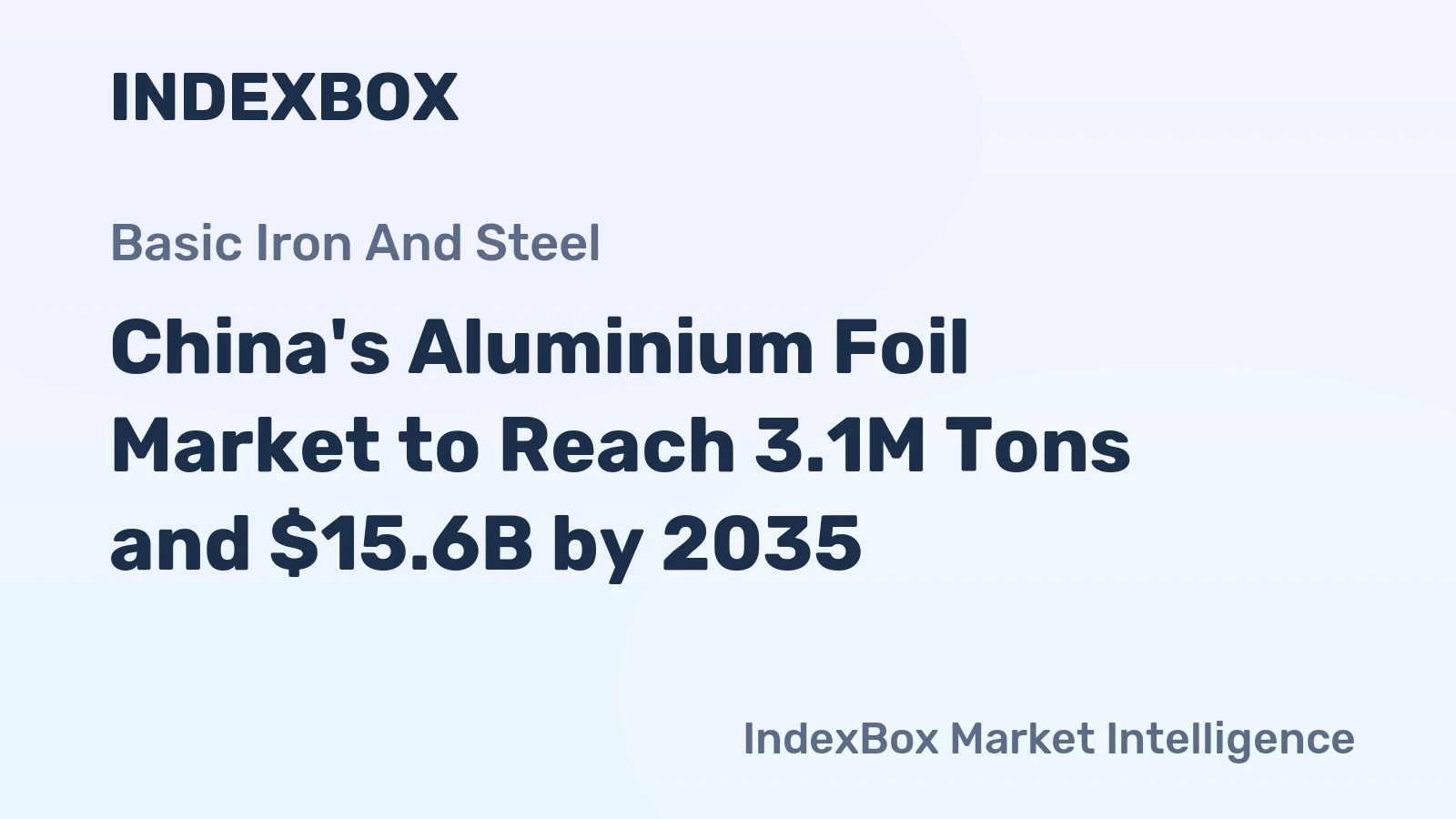 China's Aluminium Foil Market to Reach 3.1M Tons and $15.6B by 2035