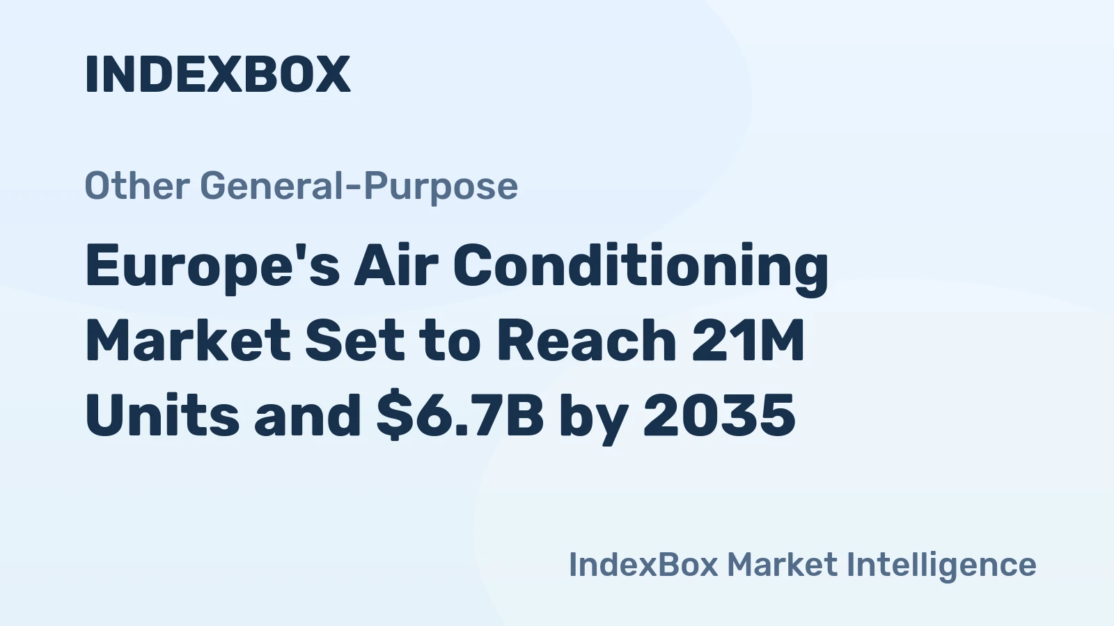 Europe's Air Conditioning Market Set to Reach 21M Units and $6.7B by 2035