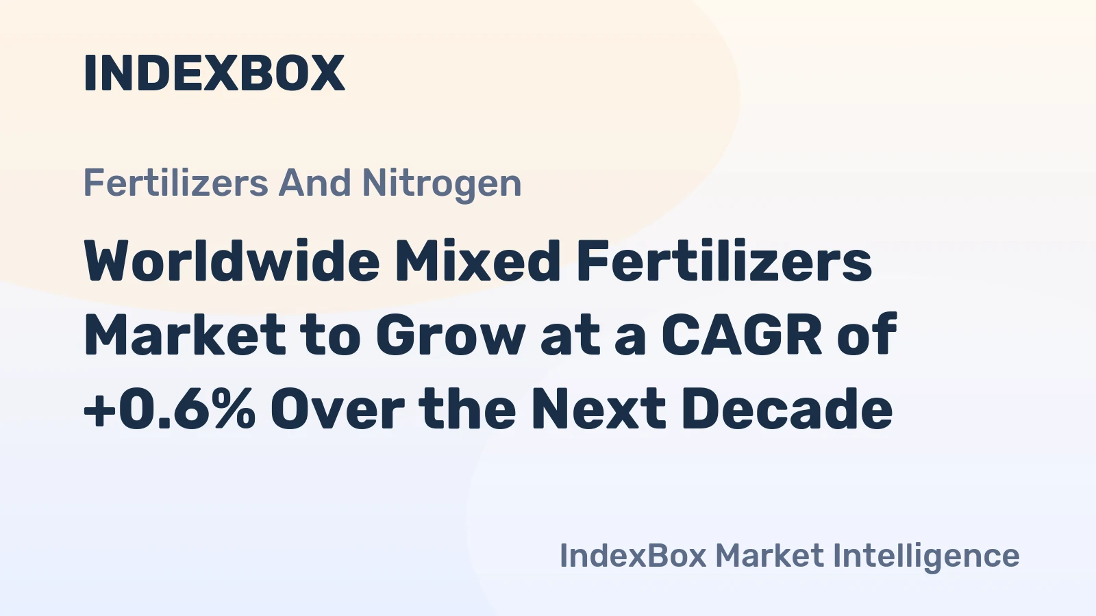 Worldwide Mixed Fertilizers Market to Grow at a CAGR of +0.6% Over the Next Decade