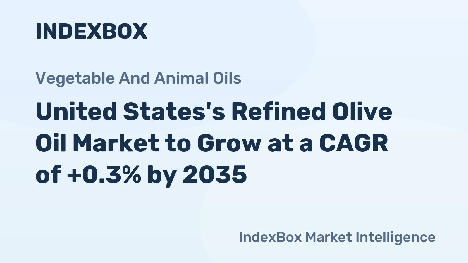 United States's Refined Olive Oil Market to Grow at a CAGR of +0.3% by 2035