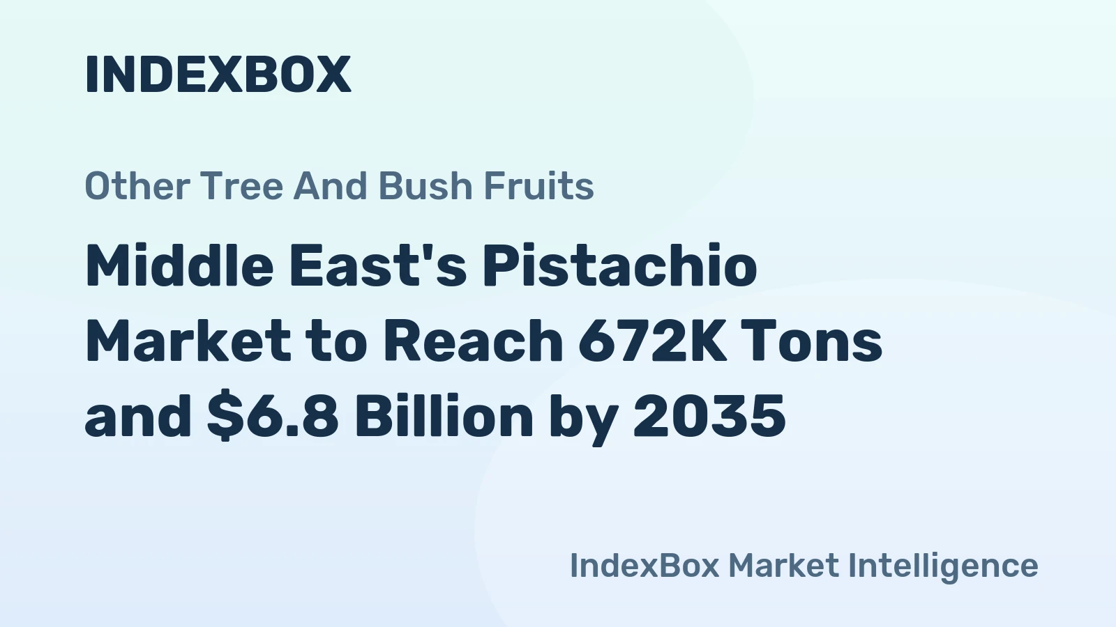 Middle East's Pistachio Market to Reach 672K Tons and $6.8 Billion by 2035