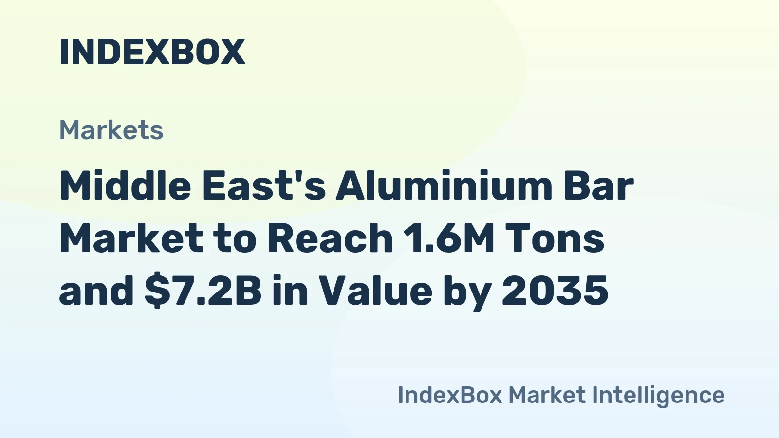 Middle East's Aluminium Bar Market to Reach 1.6M Tons and $7.2B in Value by 2035