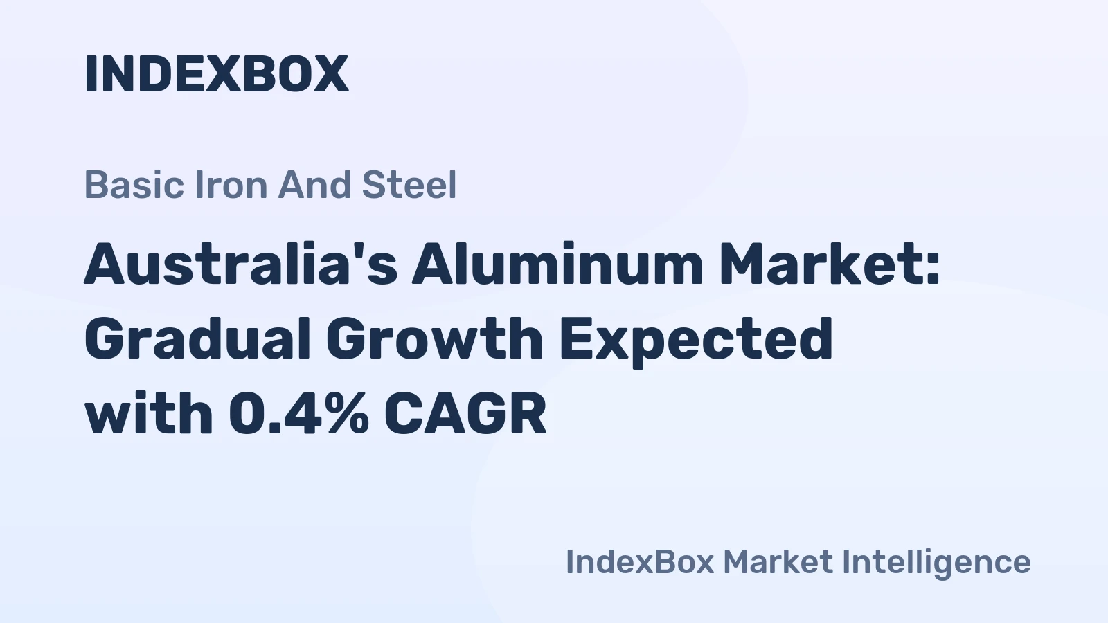 Australia's Aluminum Market: Gradual Growth Expected with 0.4% CAGR