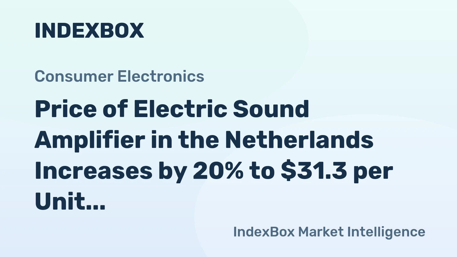 Price of Electric Sound Amplifier in the Netherlands Increases by 20% to $31.3 per Unit