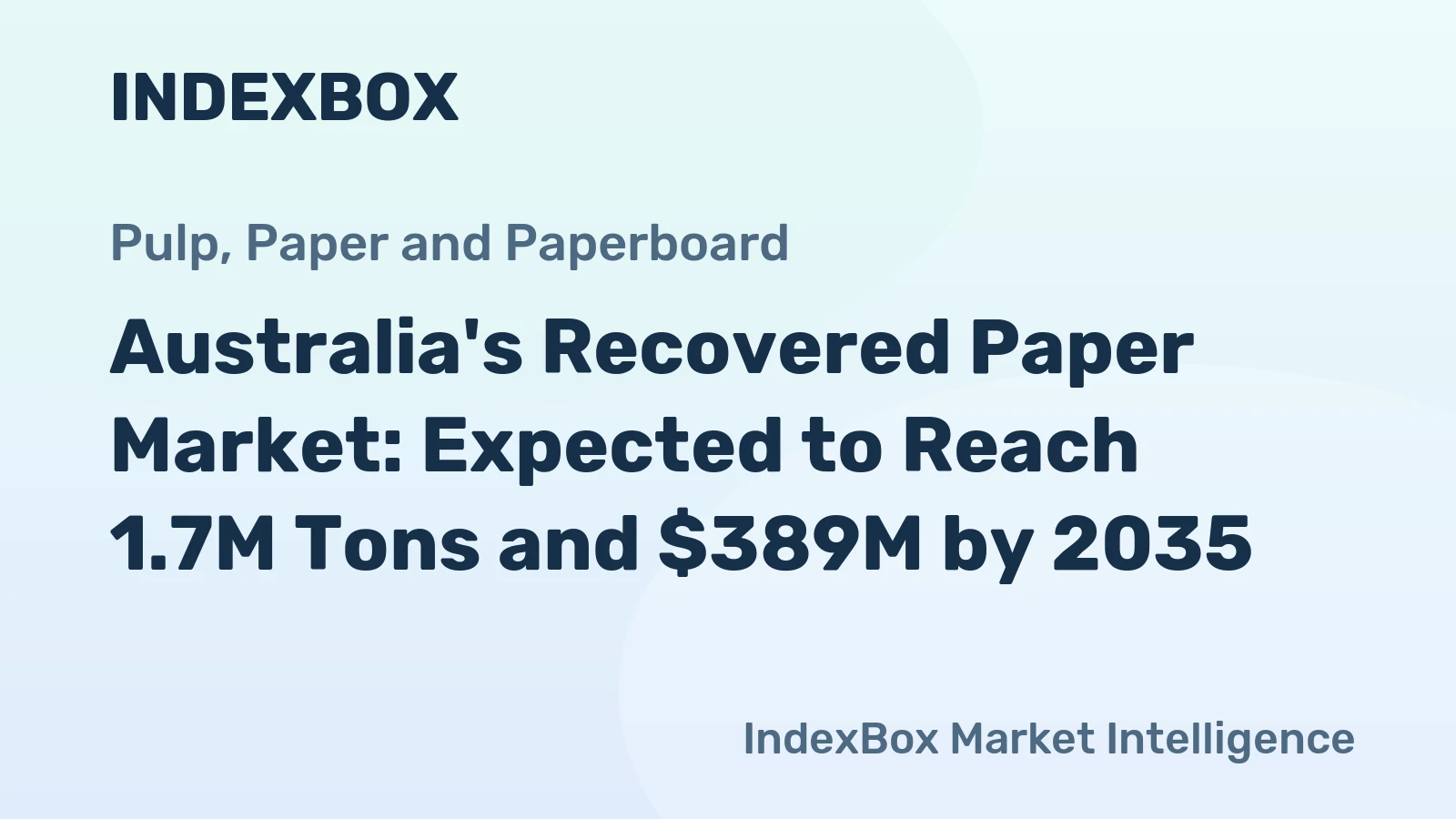 Australia's Recovered Paper Market: Expected to Reach 1.7M Tons and $389M by 2035