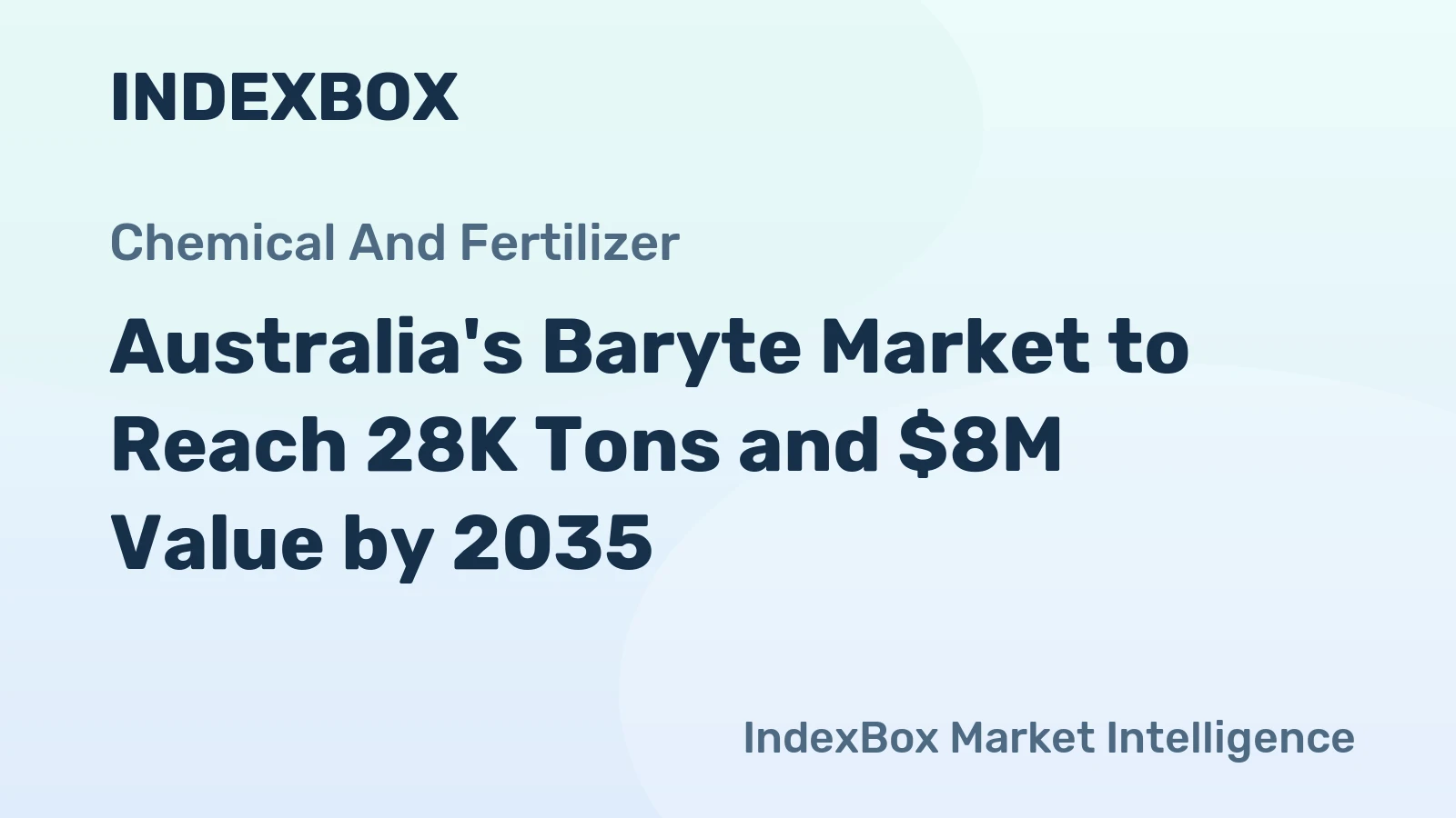 Australia's Baryte Market to Reach 28K Tons and $8M Value by 2035