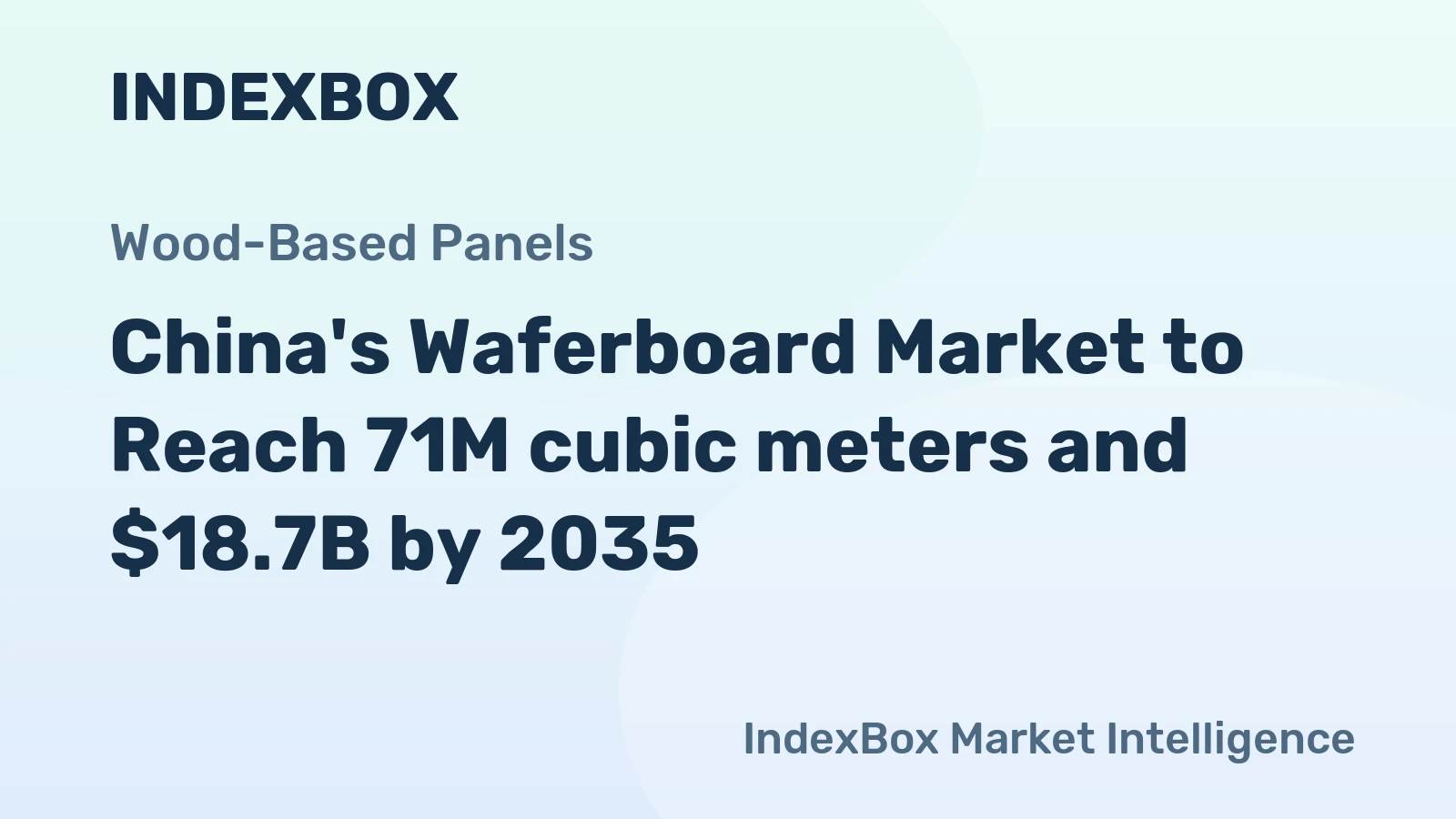 China's Waferboard Market to Reach 71M cubic meters and $18.7B by 2035