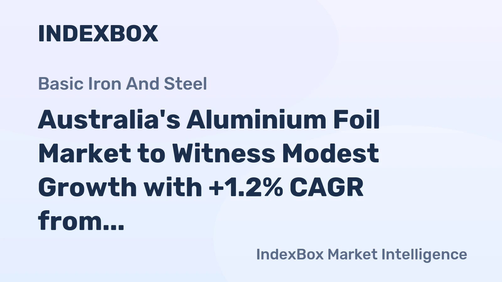 Australia's Aluminium Foil Market to Witness Modest Growth with +1.2% CAGR from 2024-2035