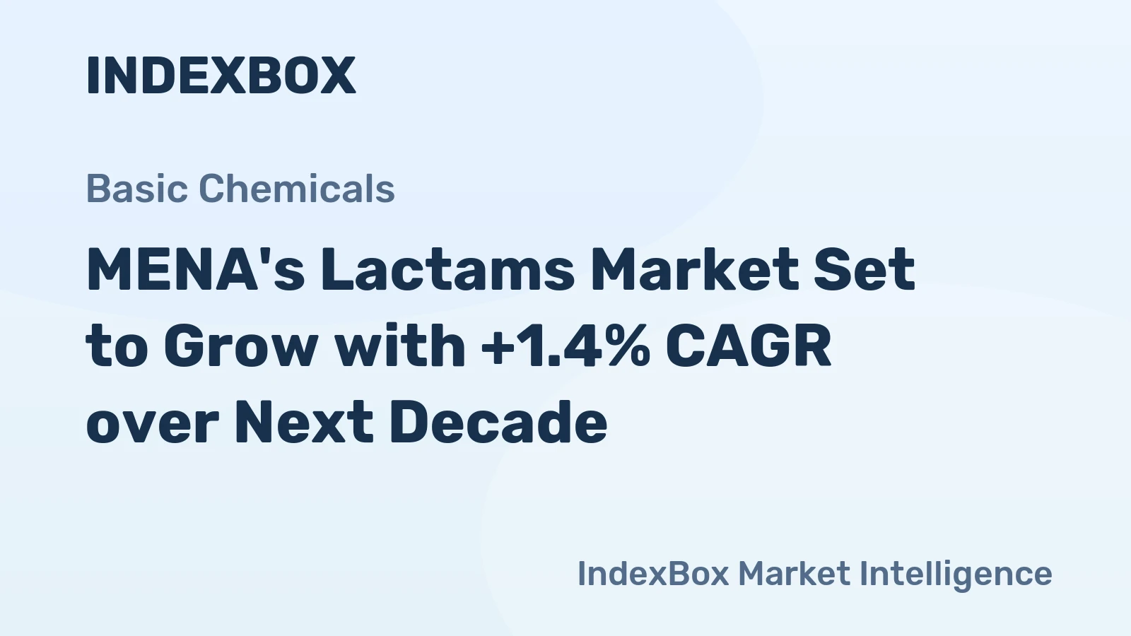 MENA's Lactams Market Set to Grow with +1.4% CAGR over Next Decade