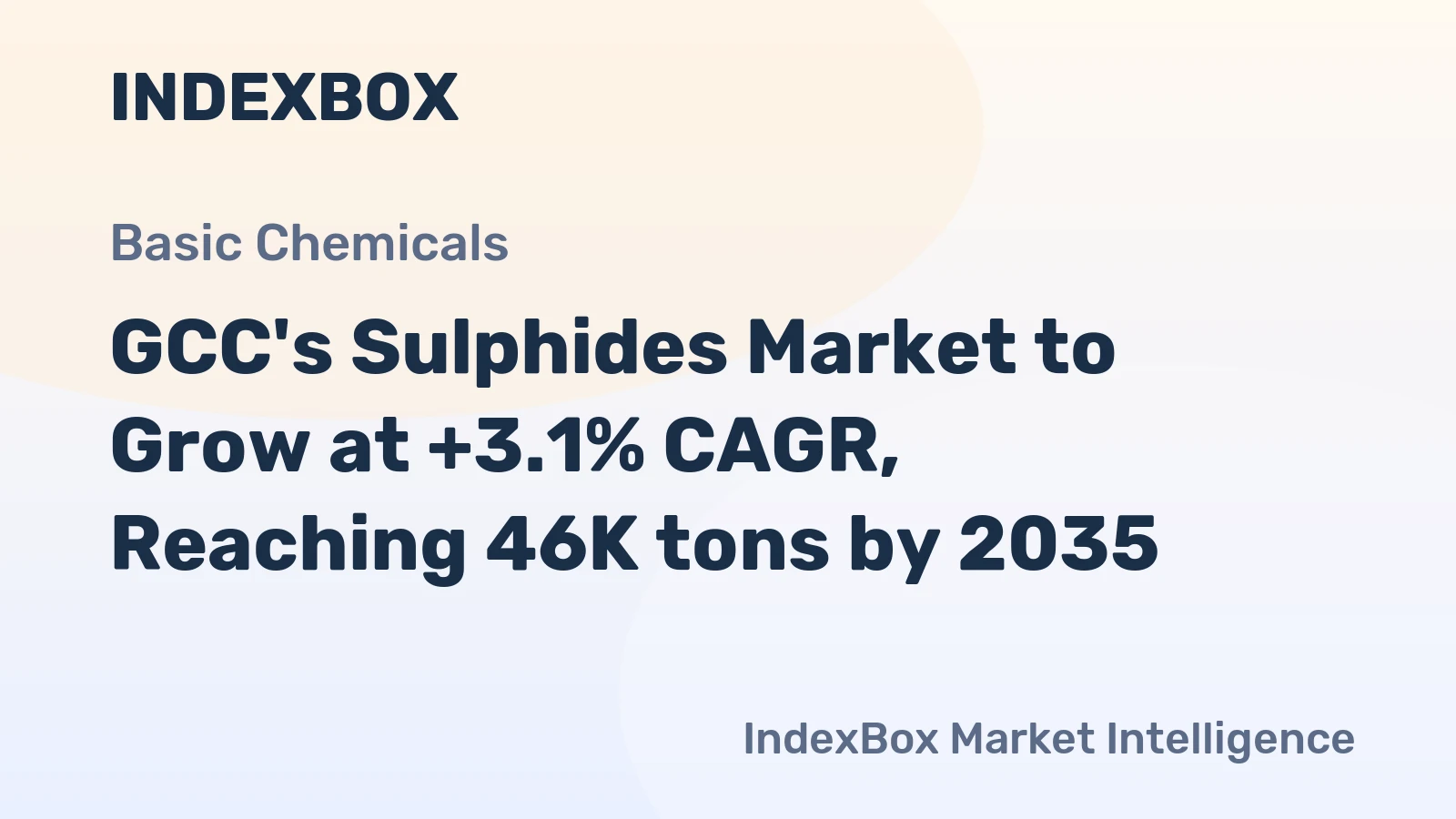 GCC's Sulphides Market to Grow at +3.1% CAGR, Reaching 46K tons by 2035