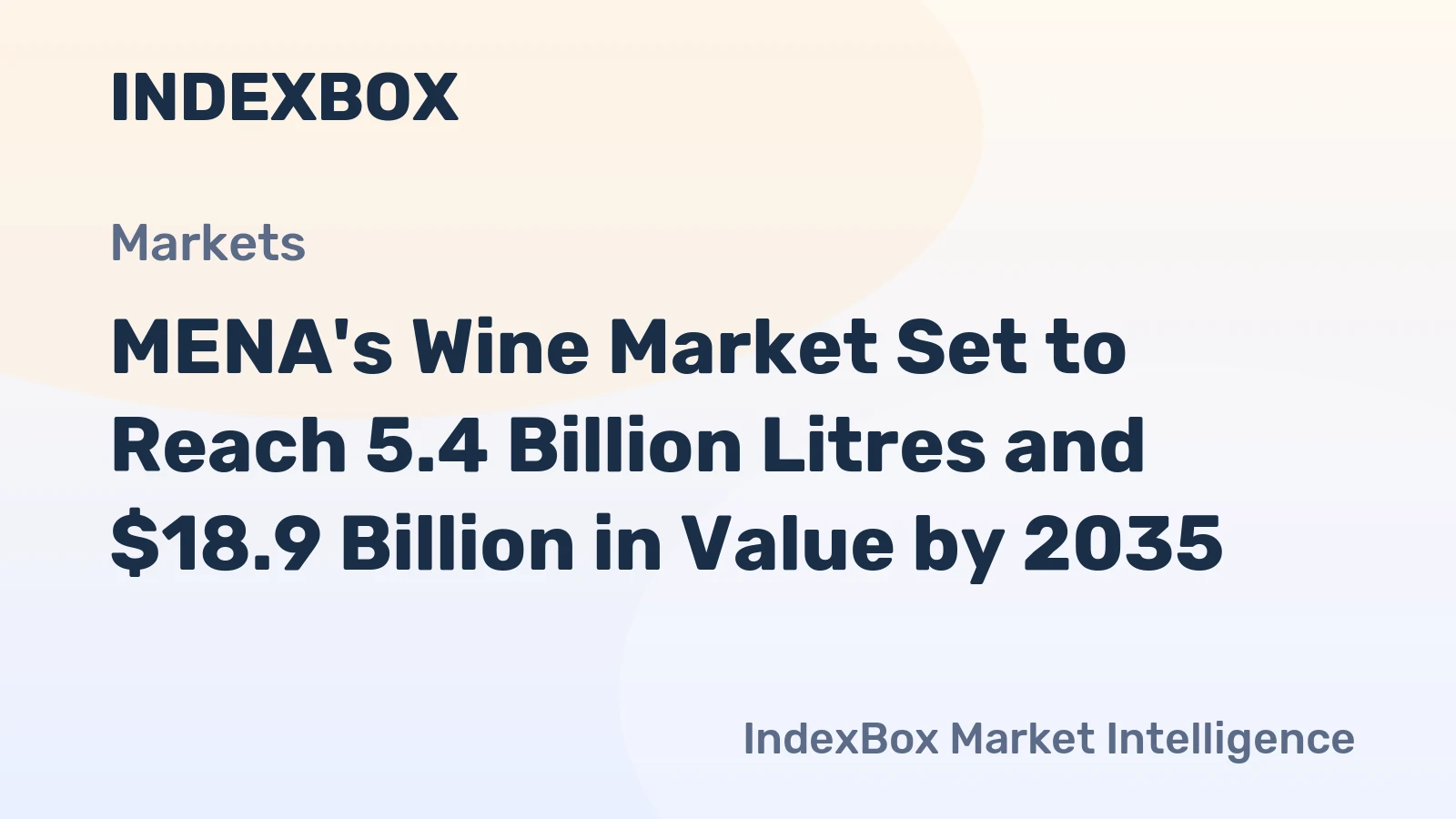 MENA's Wine Market Set to Reach 5.4 Billion Litres and $18.9 Billion in Value by 2035