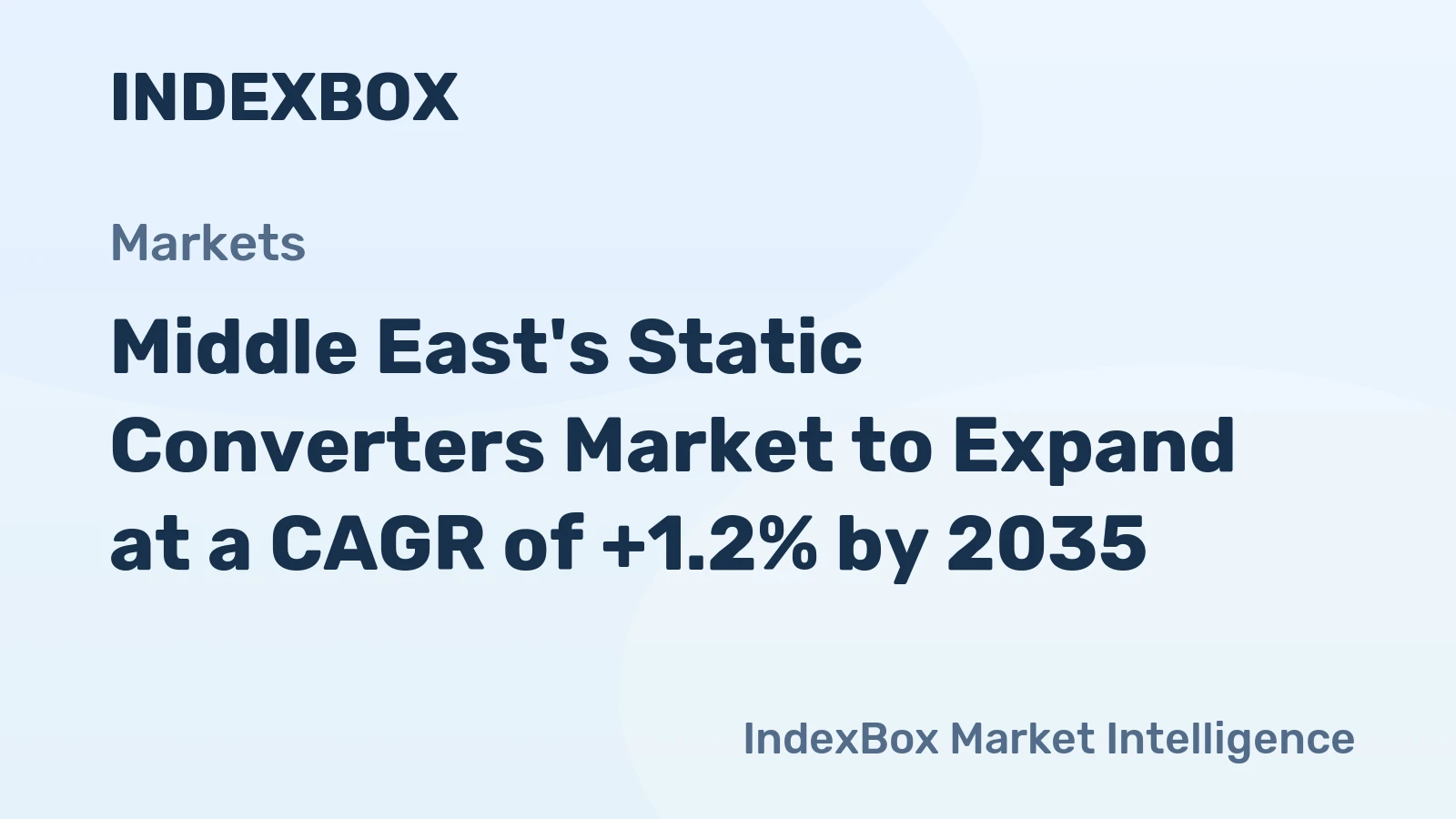 Middle East's Static Converters Market to Expand at a CAGR of +1.2% by 2035