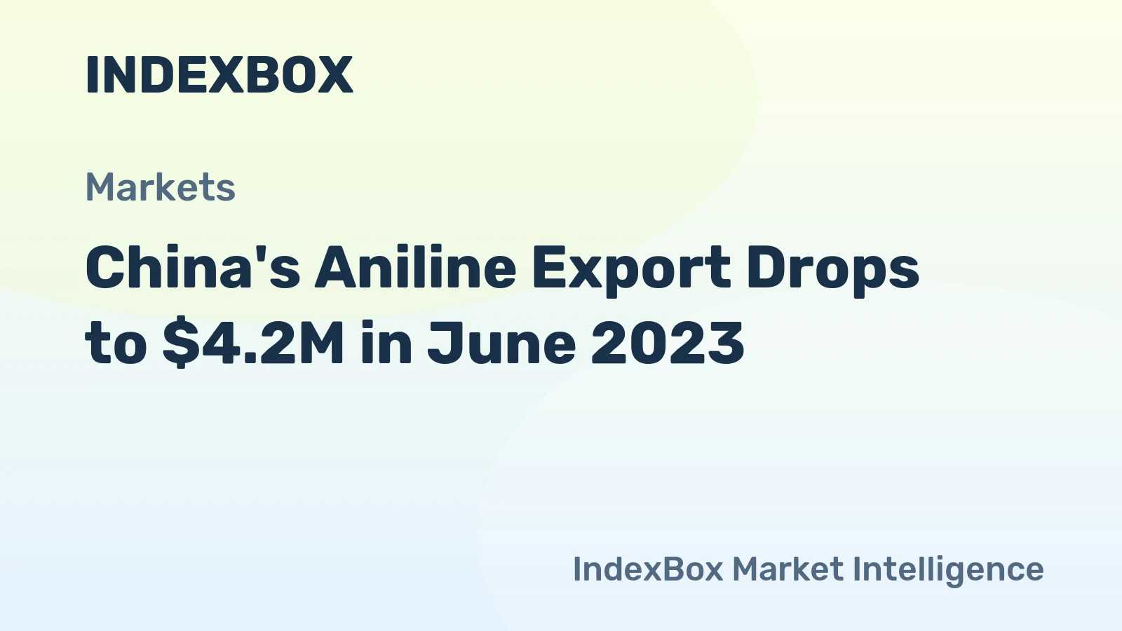 China's Aniline Export Drops to $4.2M in June 2023