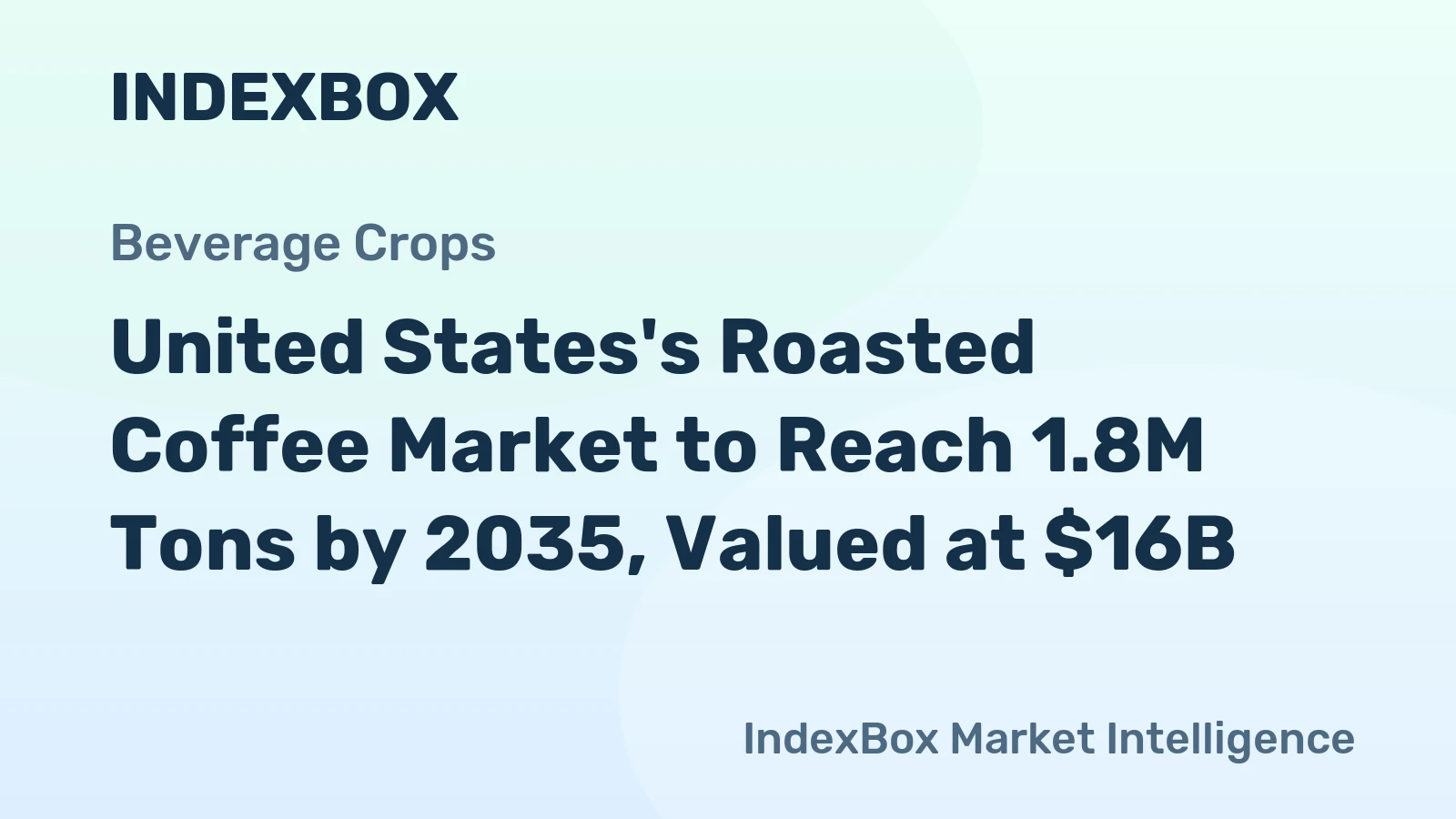 United States's Roasted Coffee Market to Reach 1.8M Tons by 2035, Valued at $16B