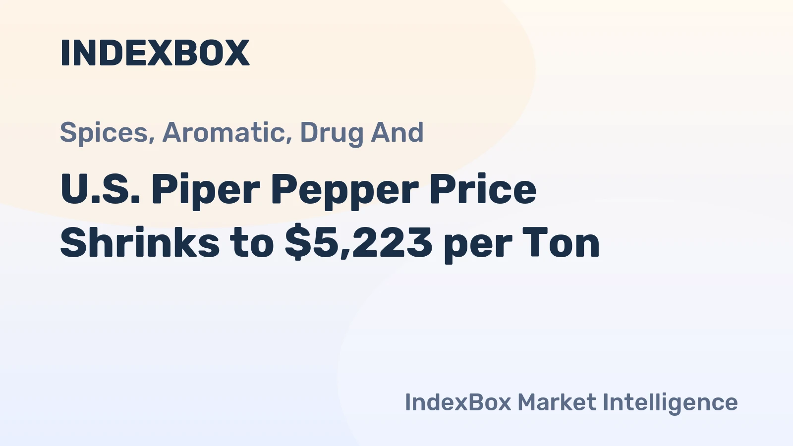 U.S. Piper Pepper Price Shrinks to $5,223 per Ton