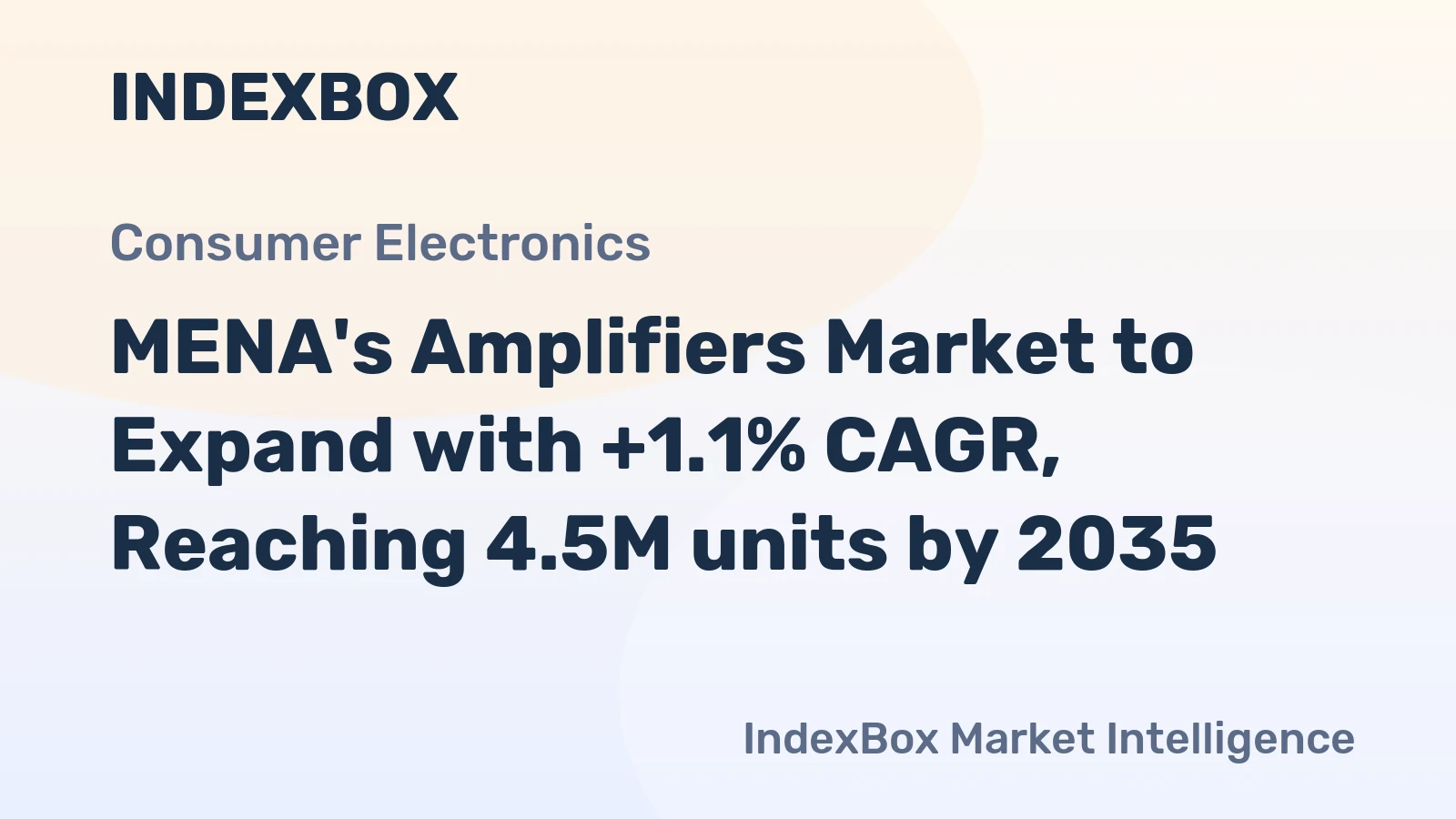 MENA's Amplifiers Market to Expand with +1.1% CAGR, Reaching 4.5M units by 2035