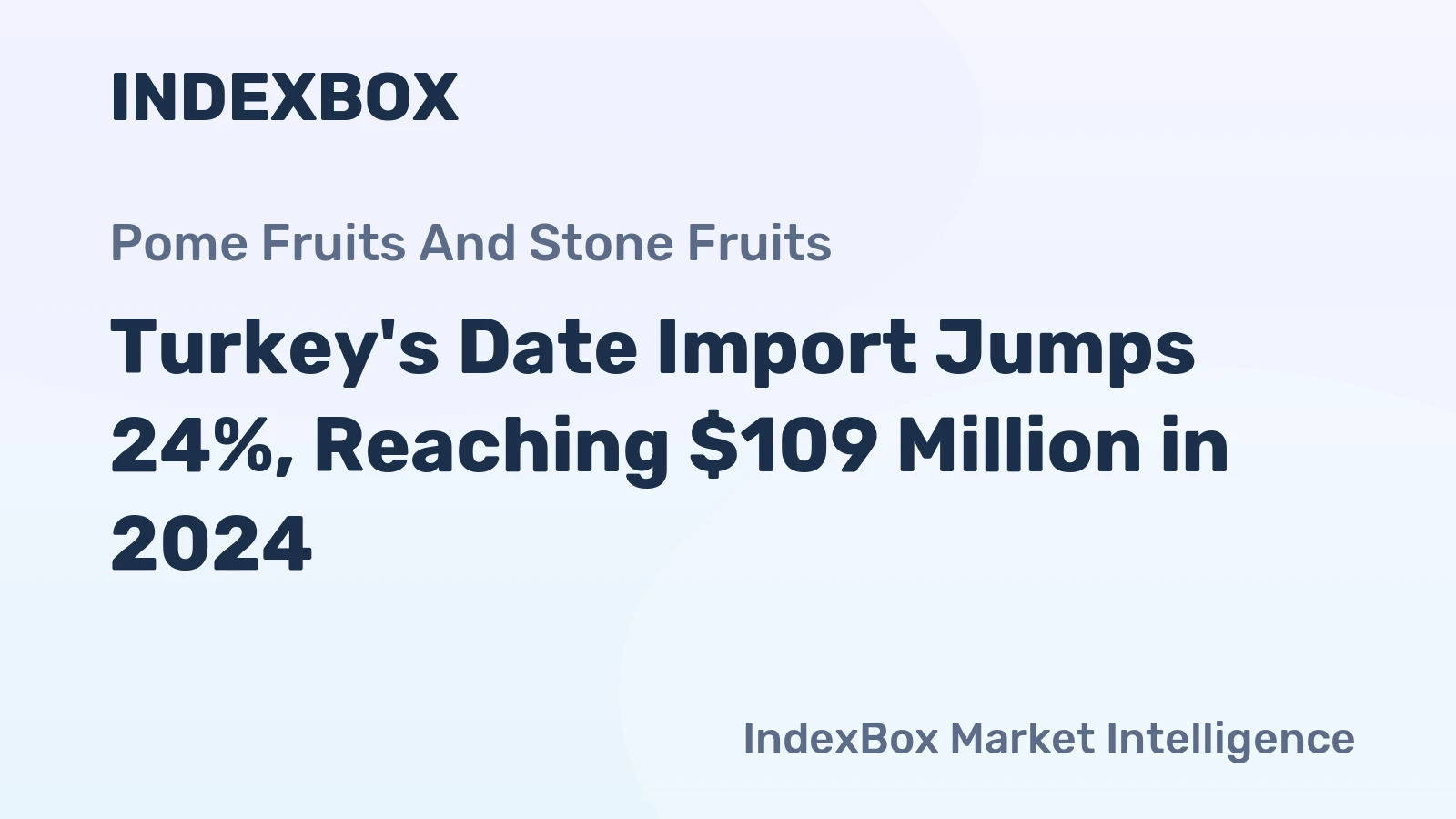Turkey's Date Import Jumps 24%, Reaching $109 Million in 2024