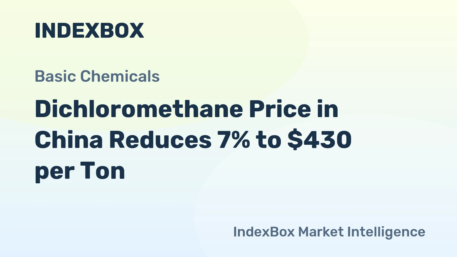Dichloromethane Price in China Reduces 7% to $430 per Ton