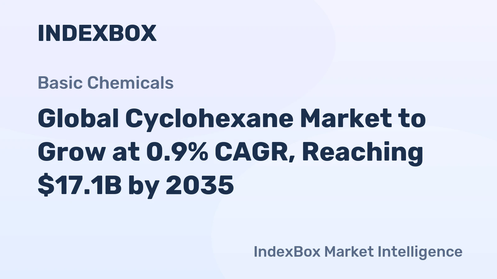 Global Cyclohexane Market to Grow at 0.9% CAGR, Reaching $17.1B by 2035