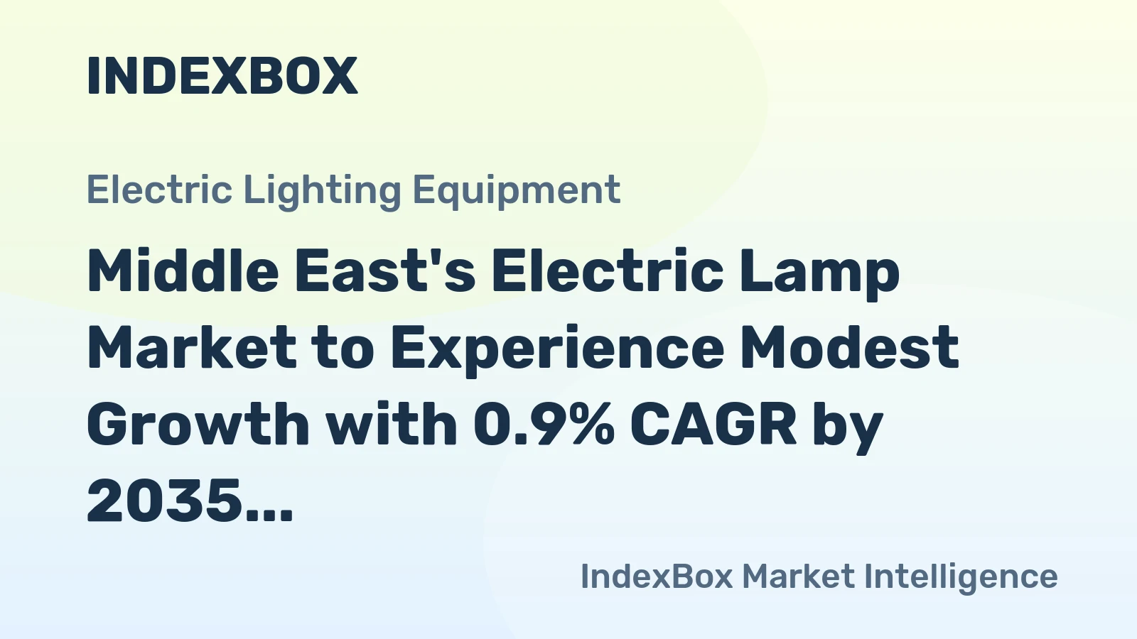 Middle East's Electric Lamp Market to Experience Modest Growth with 0.9% CAGR by 2035