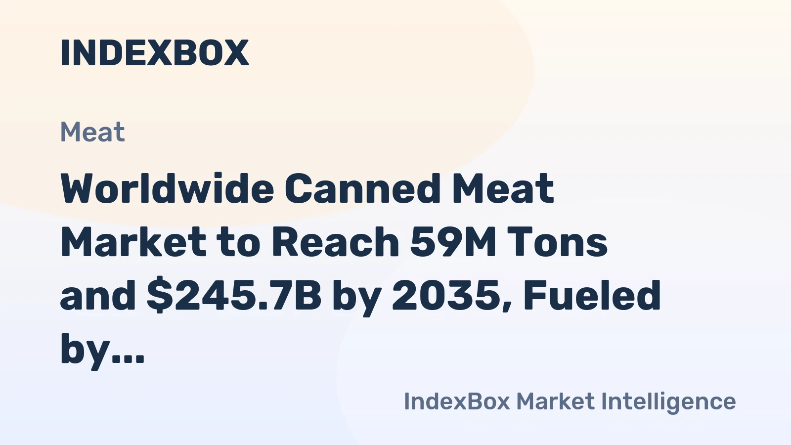 Worldwide Canned Meat Market to Reach 59M Tons and $245.7B by 2035, Fueled by Rising Demand