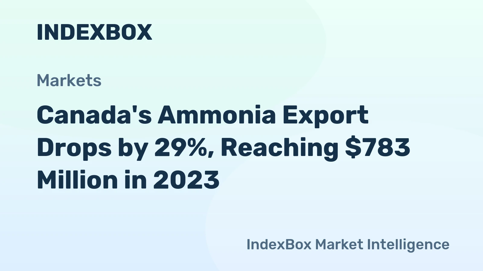 Canada's Ammonia Export Drops by 29%, Reaching $783 Million in 2023