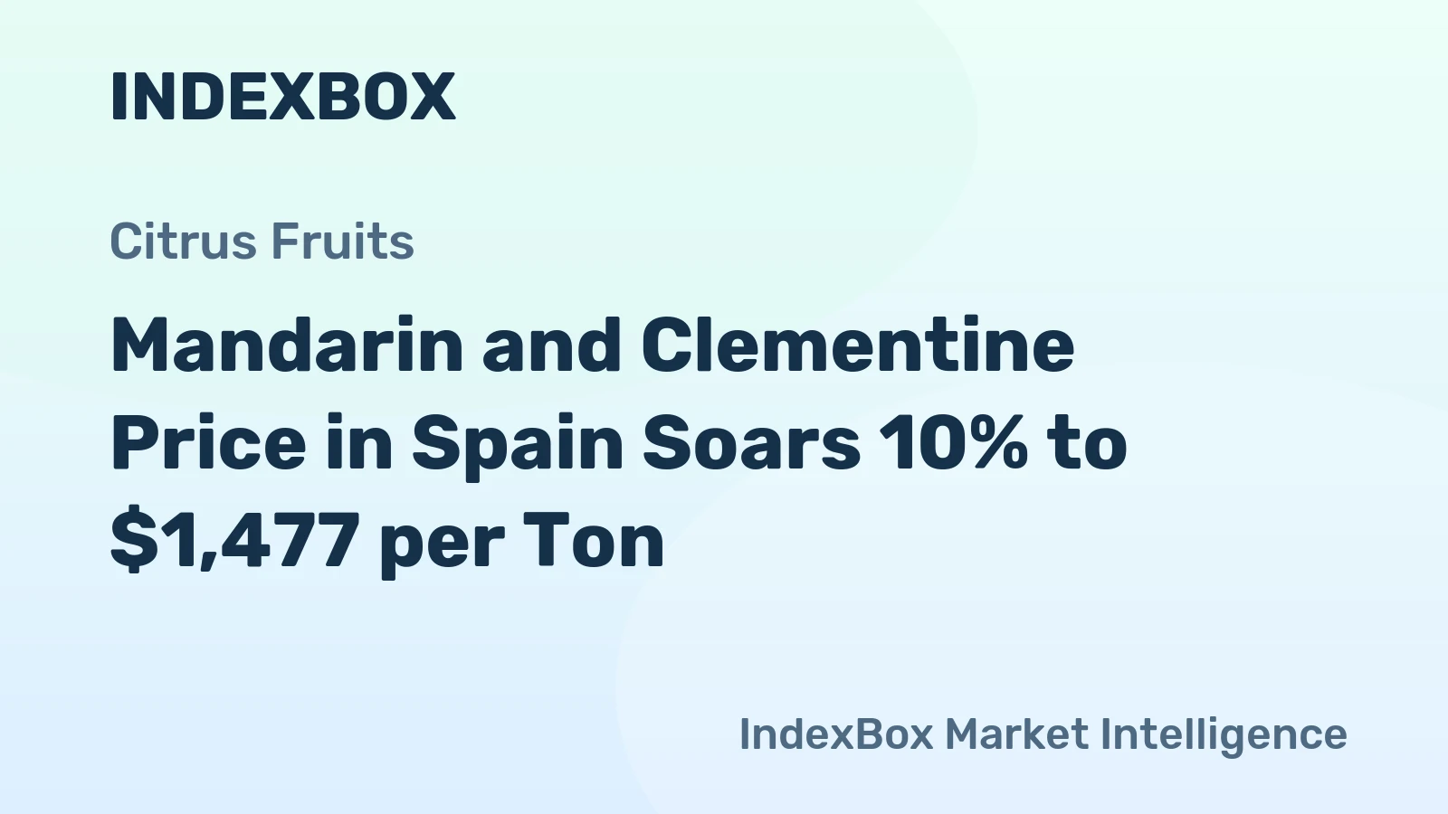 Mandarin and Clementine Price in Spain Soars 10% to $1,477 per Ton