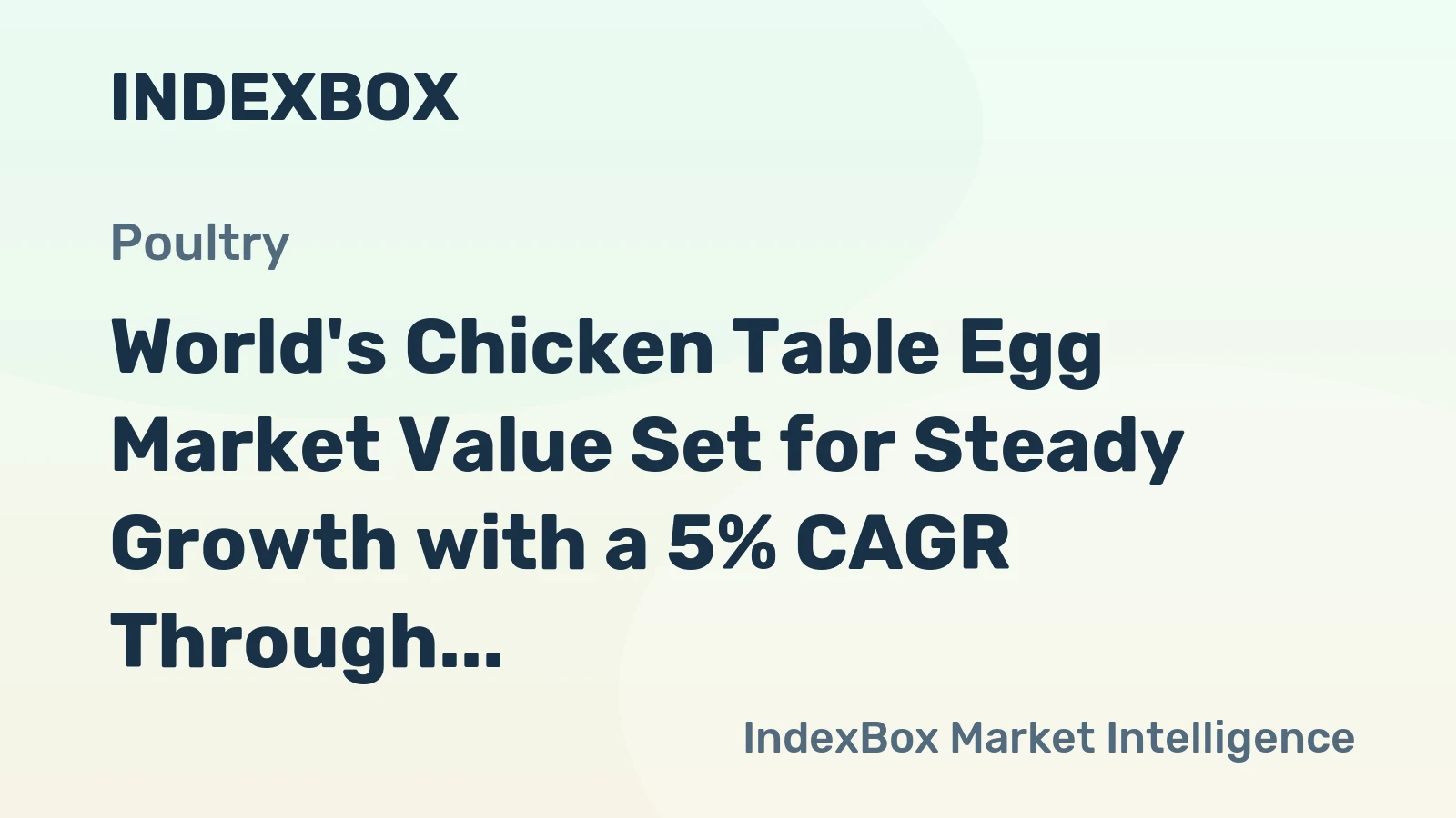 World's Chicken Table Egg Market Value Set for Steady Growth with a 5% CAGR Through 2035