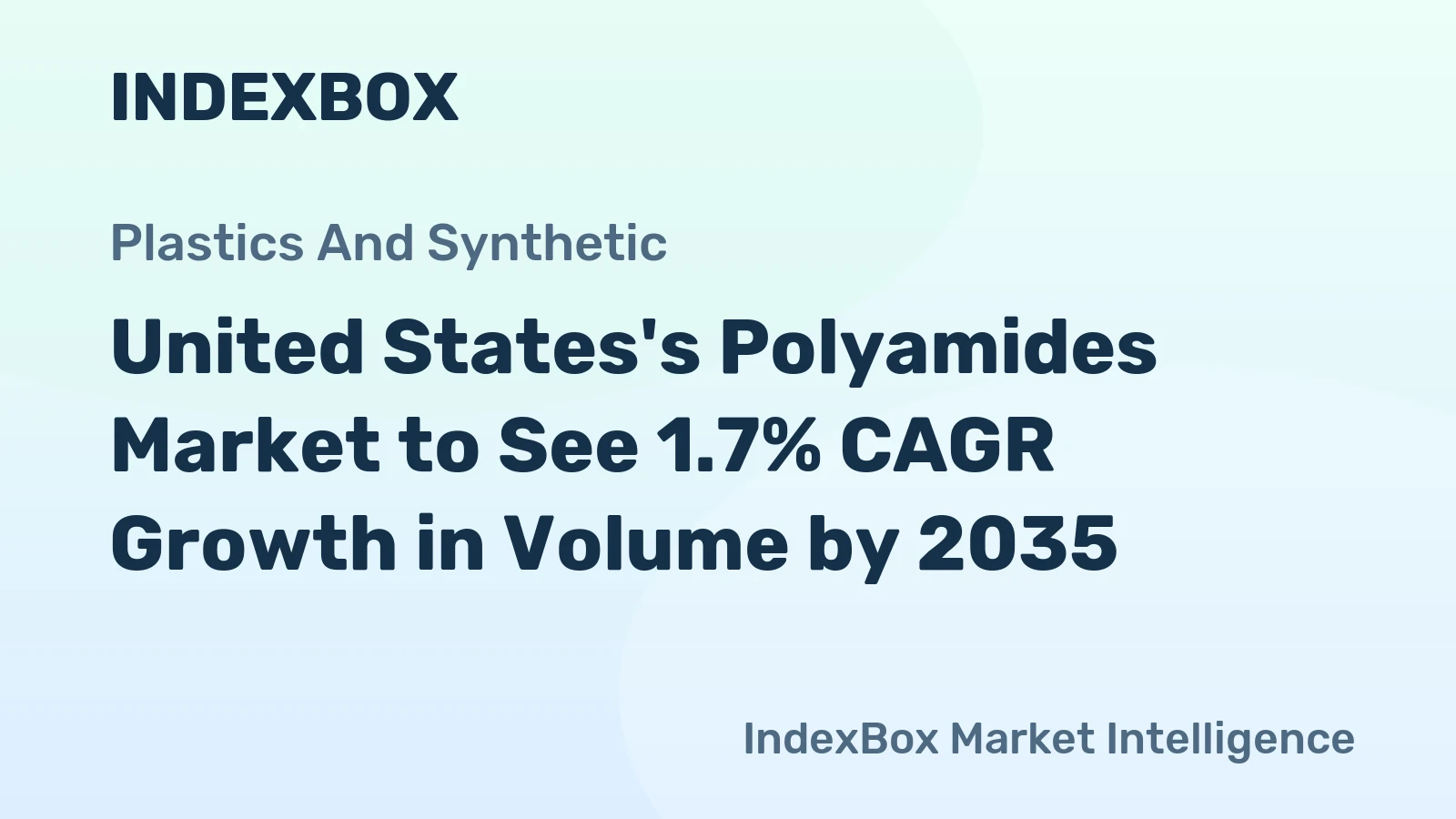 United States's Polyamides Market to See 1.7% CAGR Growth in Volume by 2035