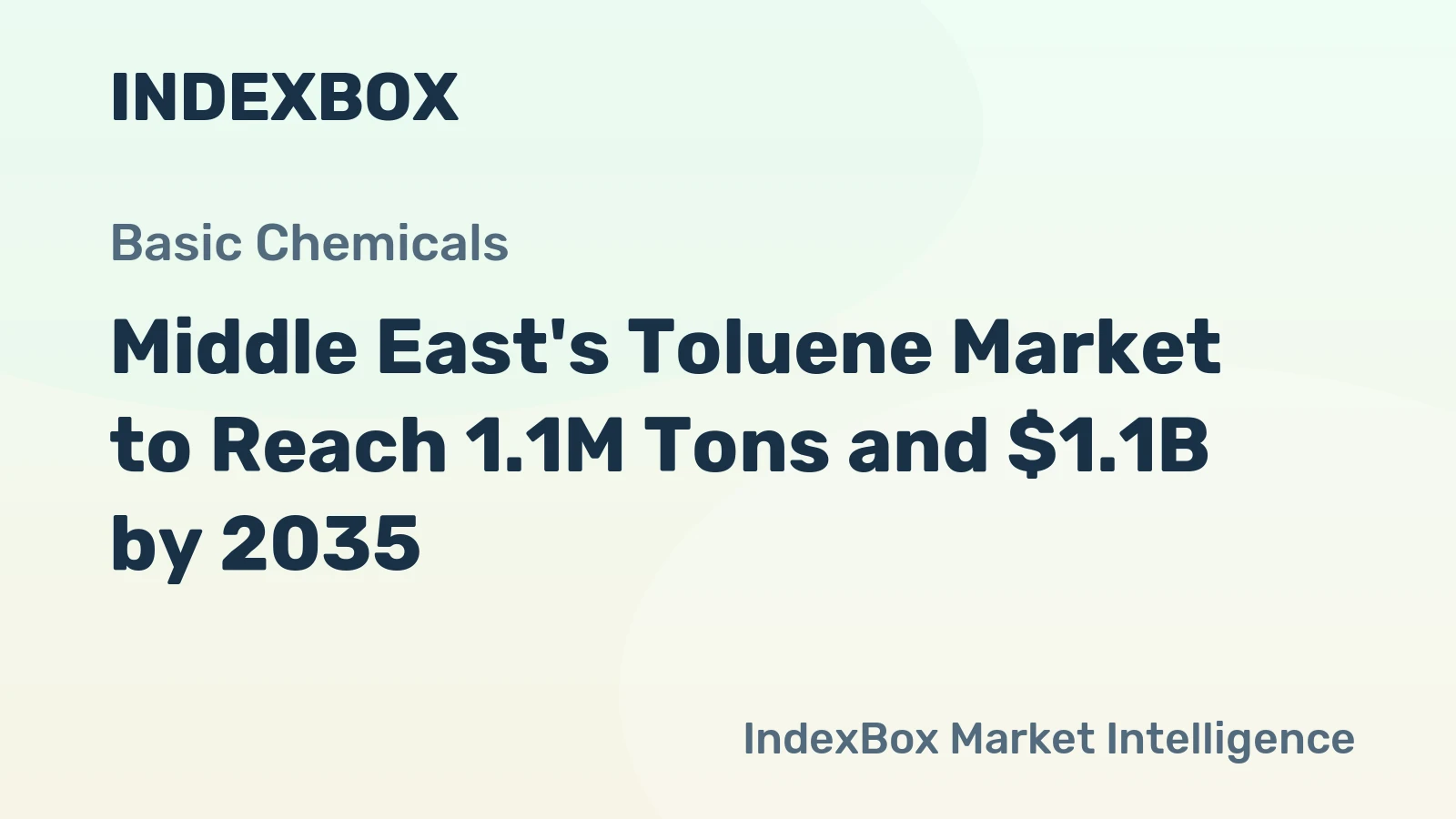 Middle East's Toluene Market to Reach 1.1M Tons and $1.1B by 2035