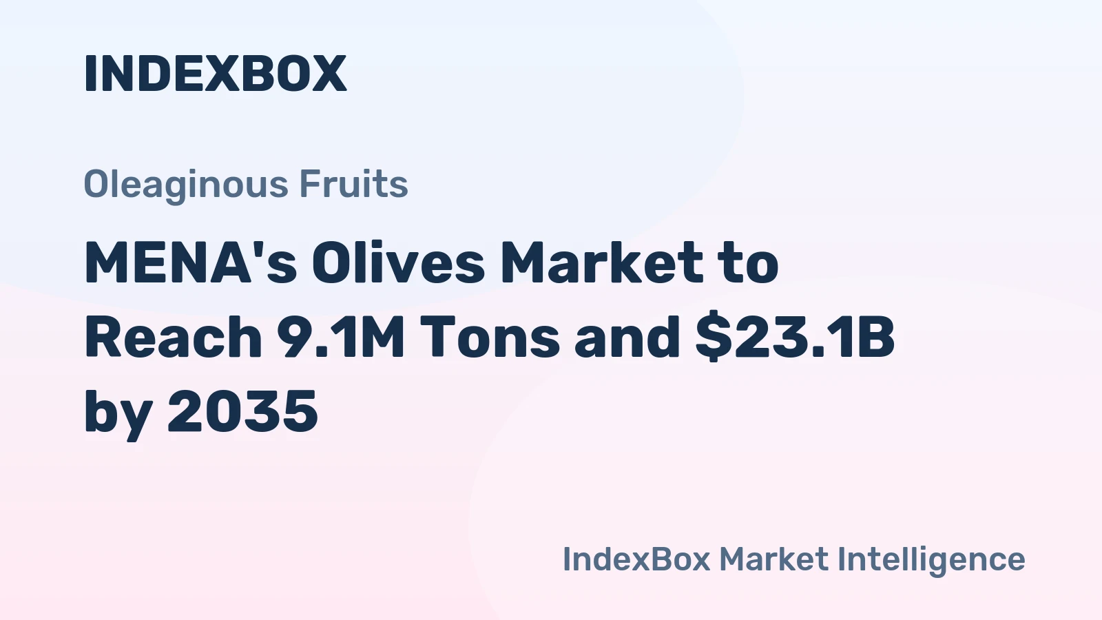 MENA's Olives Market to Reach 9.1M Tons and $23.1B by 2035