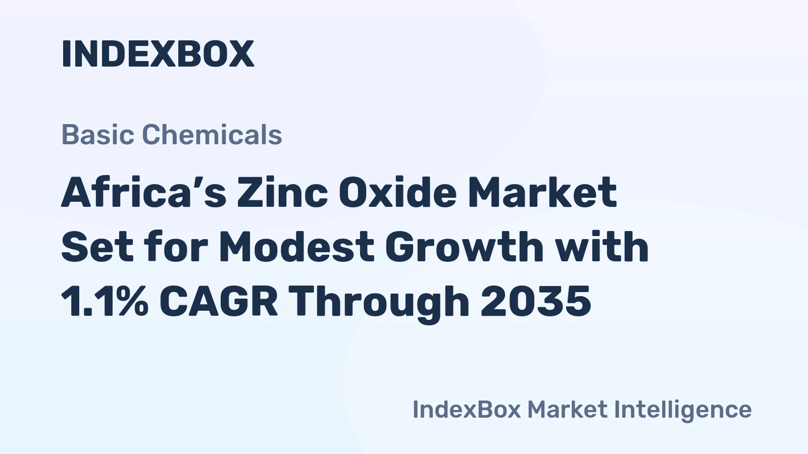 Africa’s Zinc Oxide Market Set for Modest Growth with 1.1% CAGR Through 2035