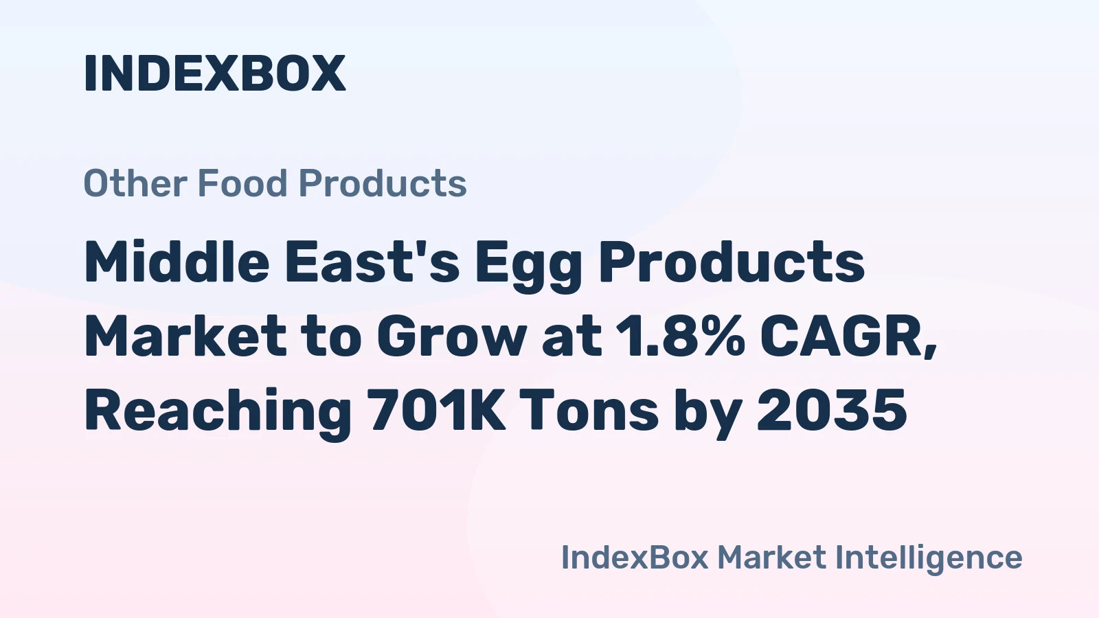 Middle East's Egg Products Market to Grow at 1.8% CAGR, Reaching 701K Tons by 2035
