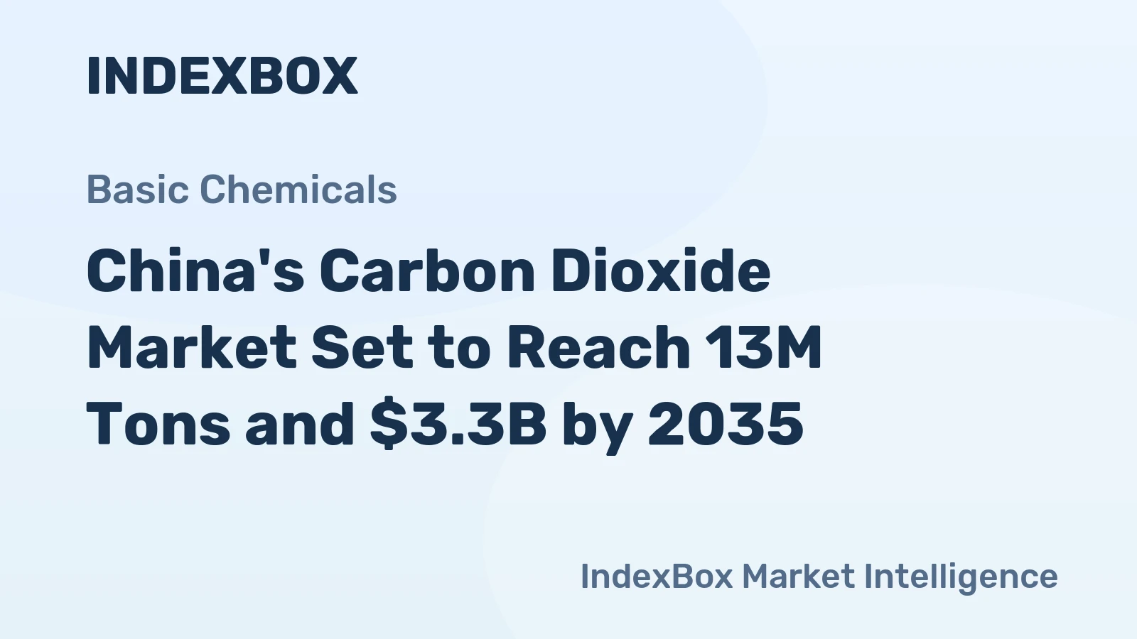 China's Carbon Dioxide Market Set to Reach 13M Tons and $3.3B by 2035