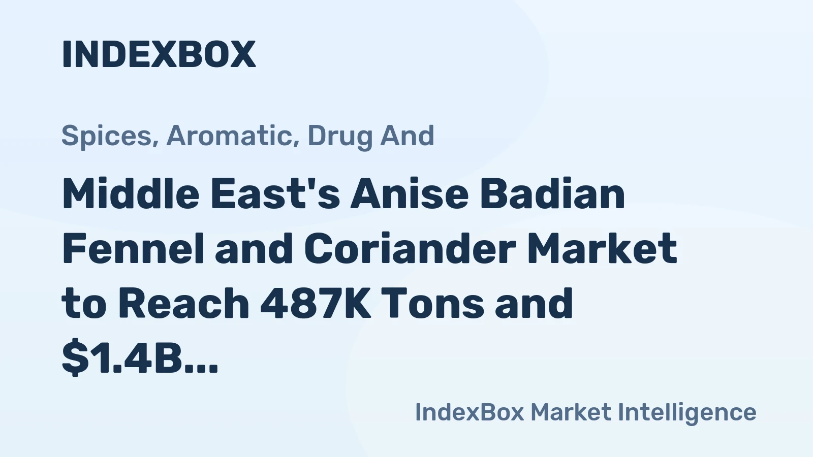 Middle East's Anise Badian Fennel and Coriander Market to Reach 487K Tons and $1.4B by 2035