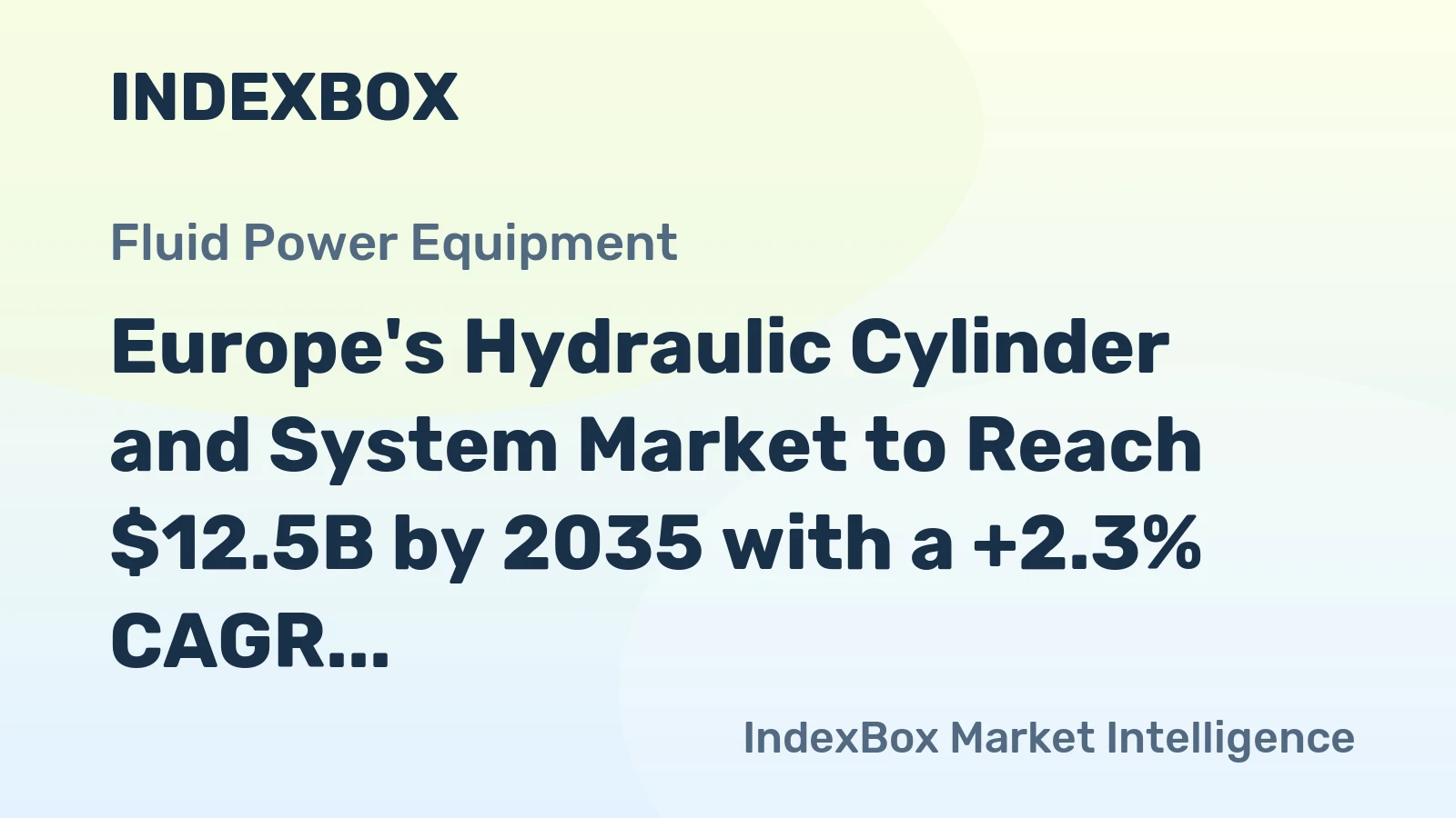 Europe's Hydraulic Cylinder and System Market to Reach $12.5B by 2035 with a +2.3% CAGR