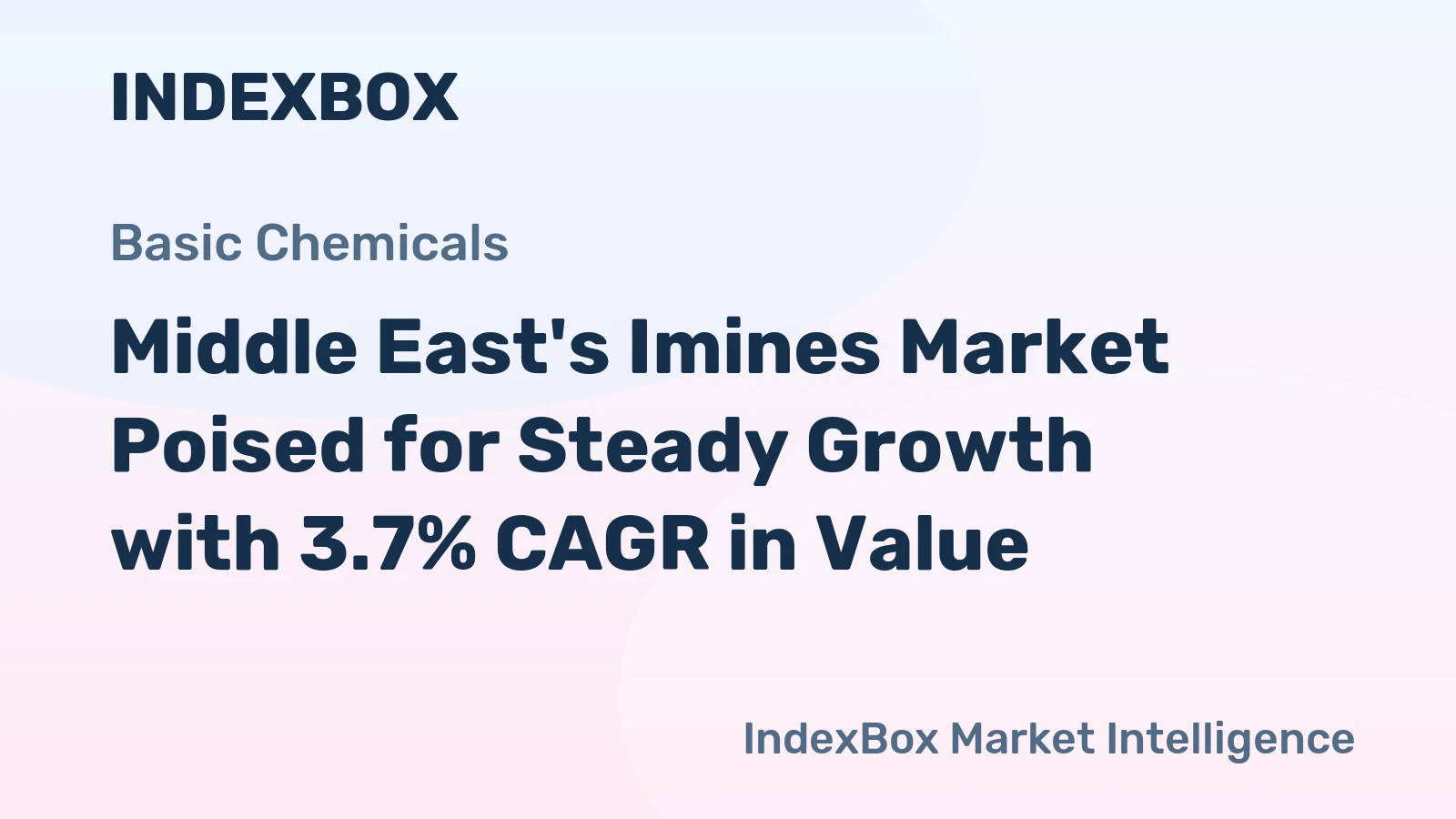 Middle East's Imines Market Poised for Steady Growth with 3.7% CAGR in Value