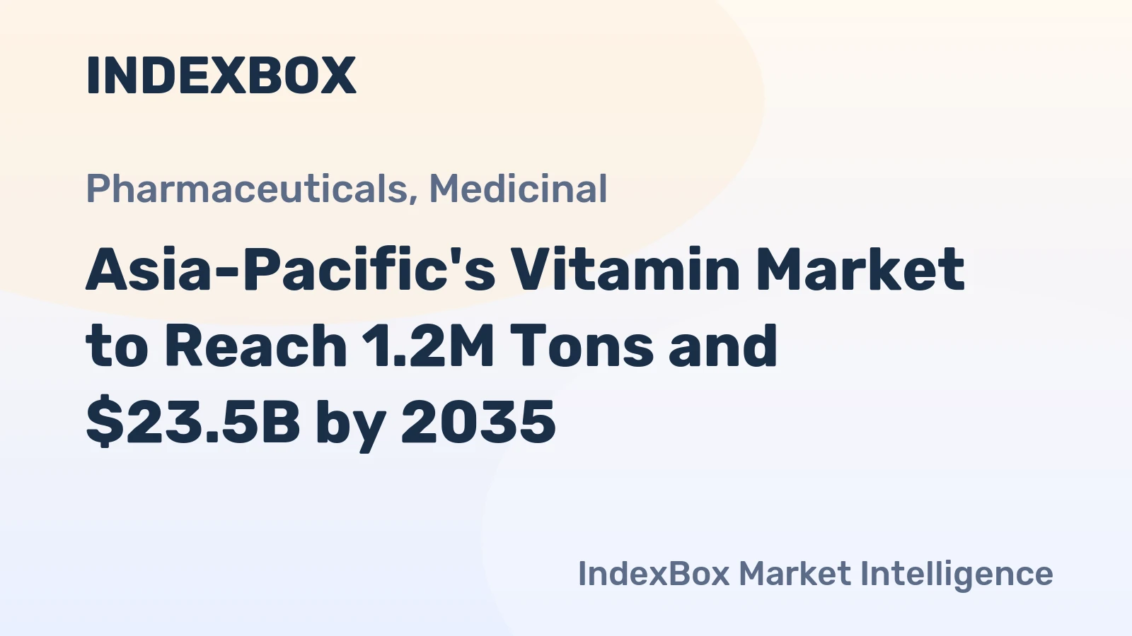 Asia-Pacific's Vitamin Market to Reach 1.2M Tons and $23.5B by 2035