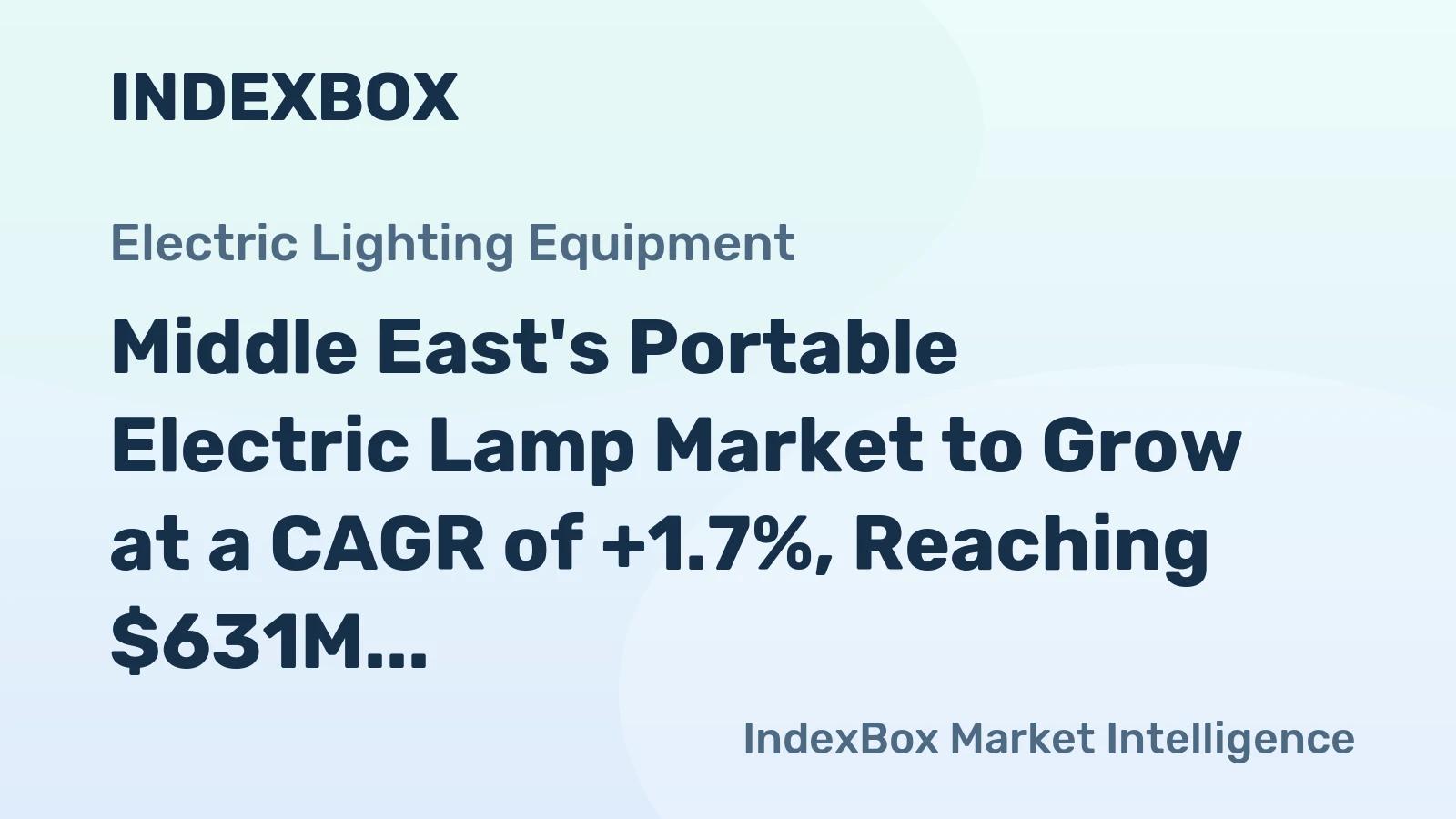 Middle East's Portable Electric Lamp Market to Grow at a CAGR of +1.7%, Reaching $631M by 2035