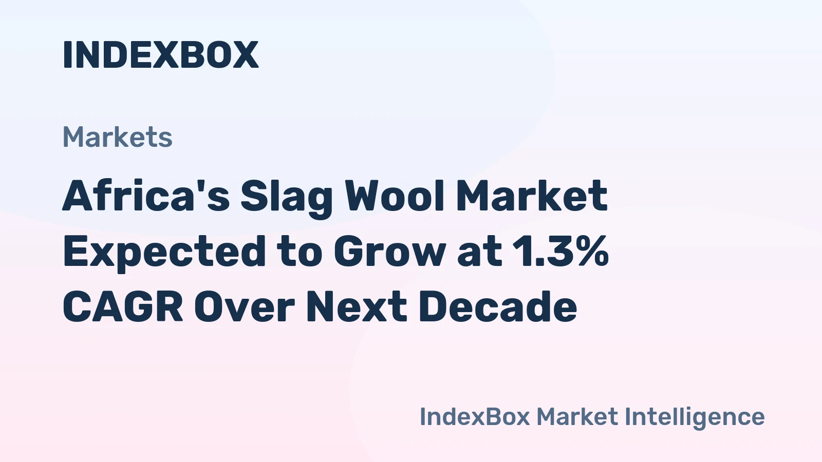 Africa's Slag Wool Market Expected to Grow at 1.3% CAGR Over Next Decade