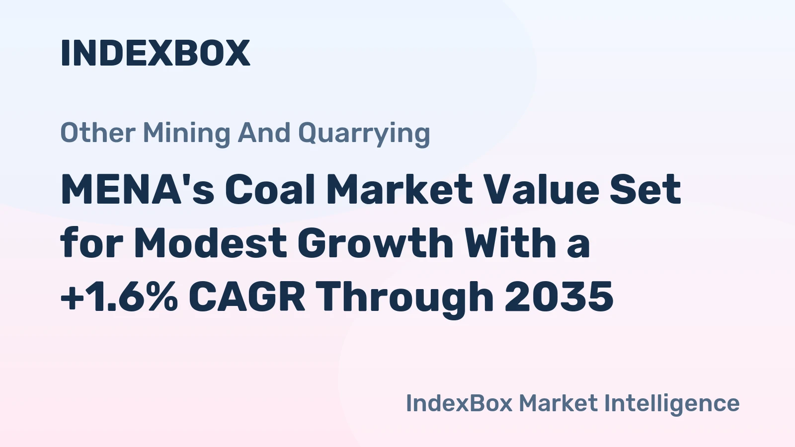 MENA's Coal Market Value Set for Modest Growth With a +1.6% CAGR Through 2035