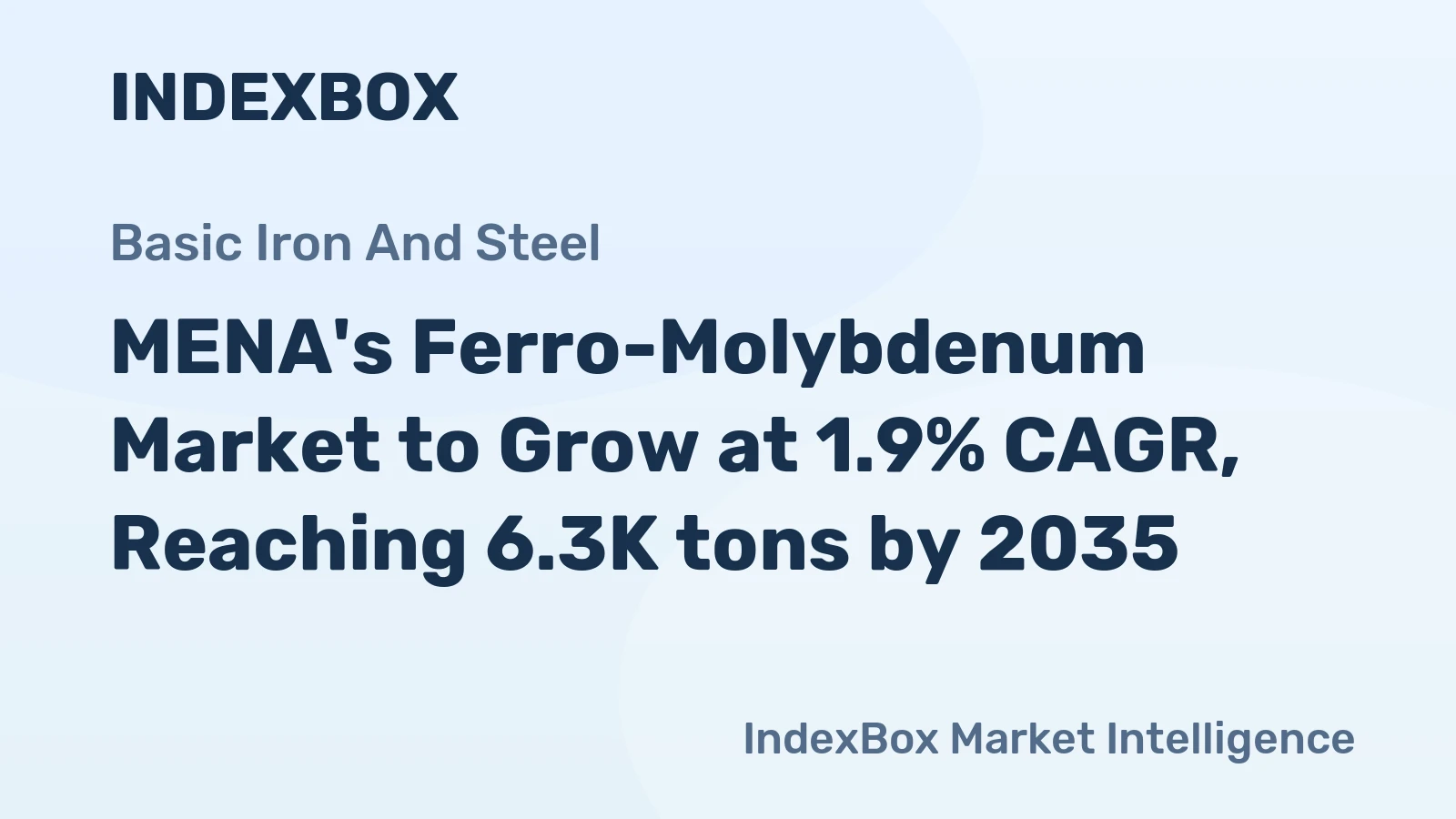 MENA's Ferro-Molybdenum Market to Grow at 1.9% CAGR, Reaching 6.3K tons by 2035