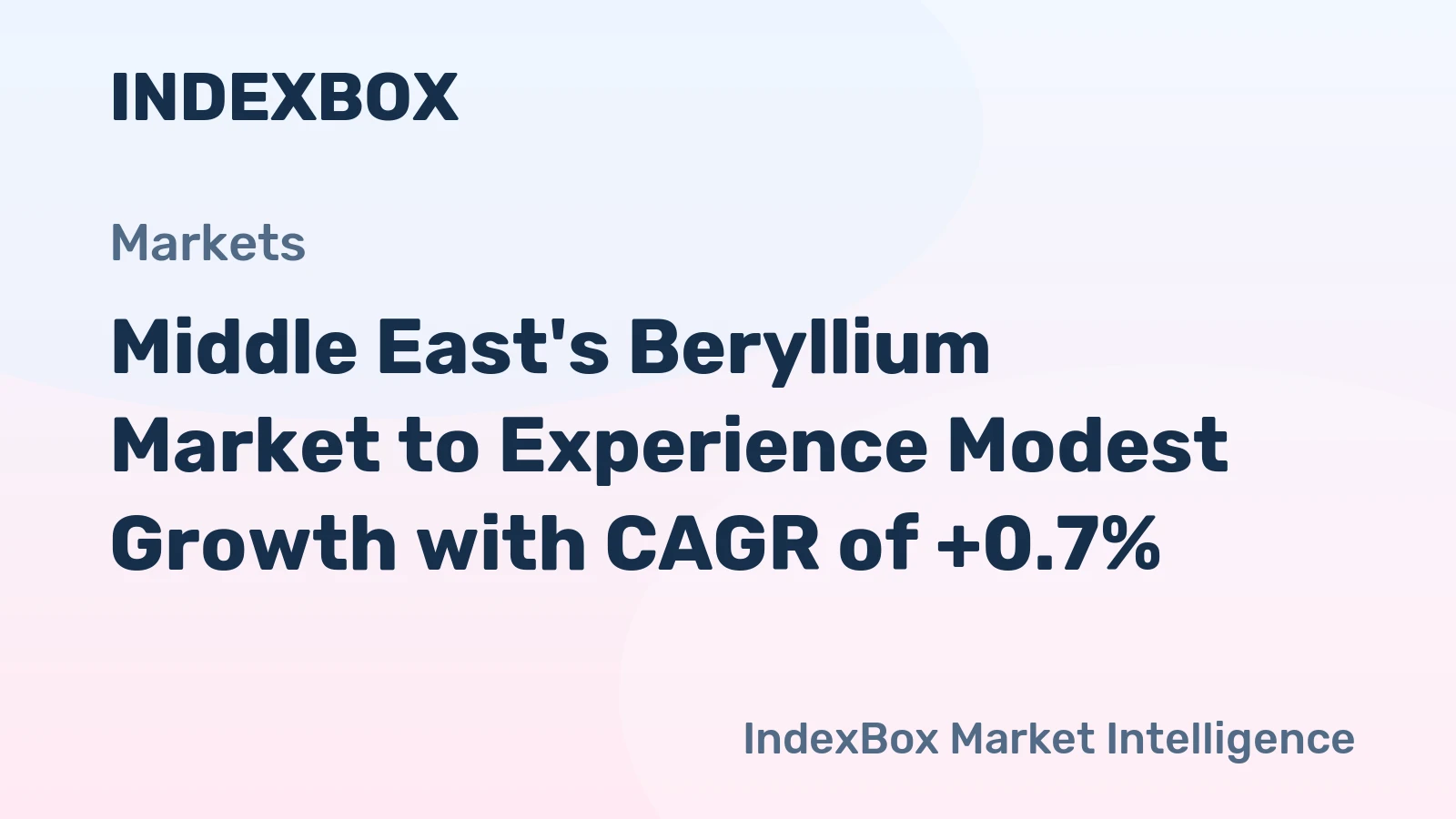 Middle East's Beryllium Market to Experience Modest Growth with CAGR of +0.7%