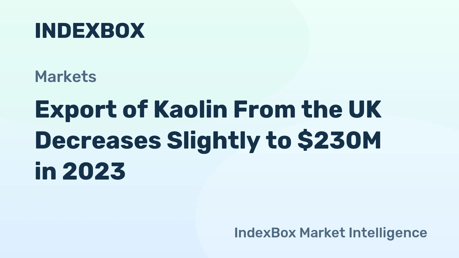 Export of Kaolin From the UK Decreases Slightly to $230M in 2023