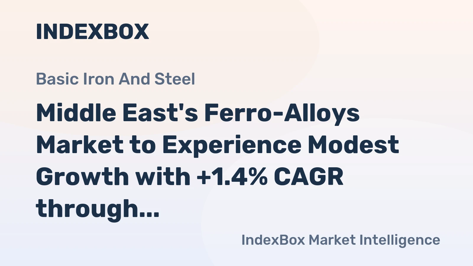 Middle East's Ferro-Alloys Market to Experience Modest Growth with +1.4% CAGR through 2035