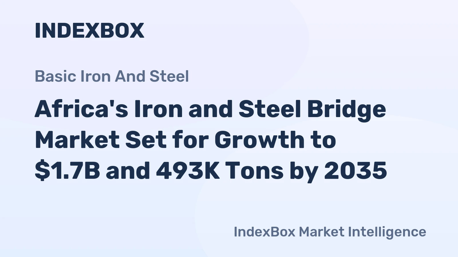 Africa's Iron and Steel Bridge Market Set for Growth to $1.7B and 493K Tons by 2035